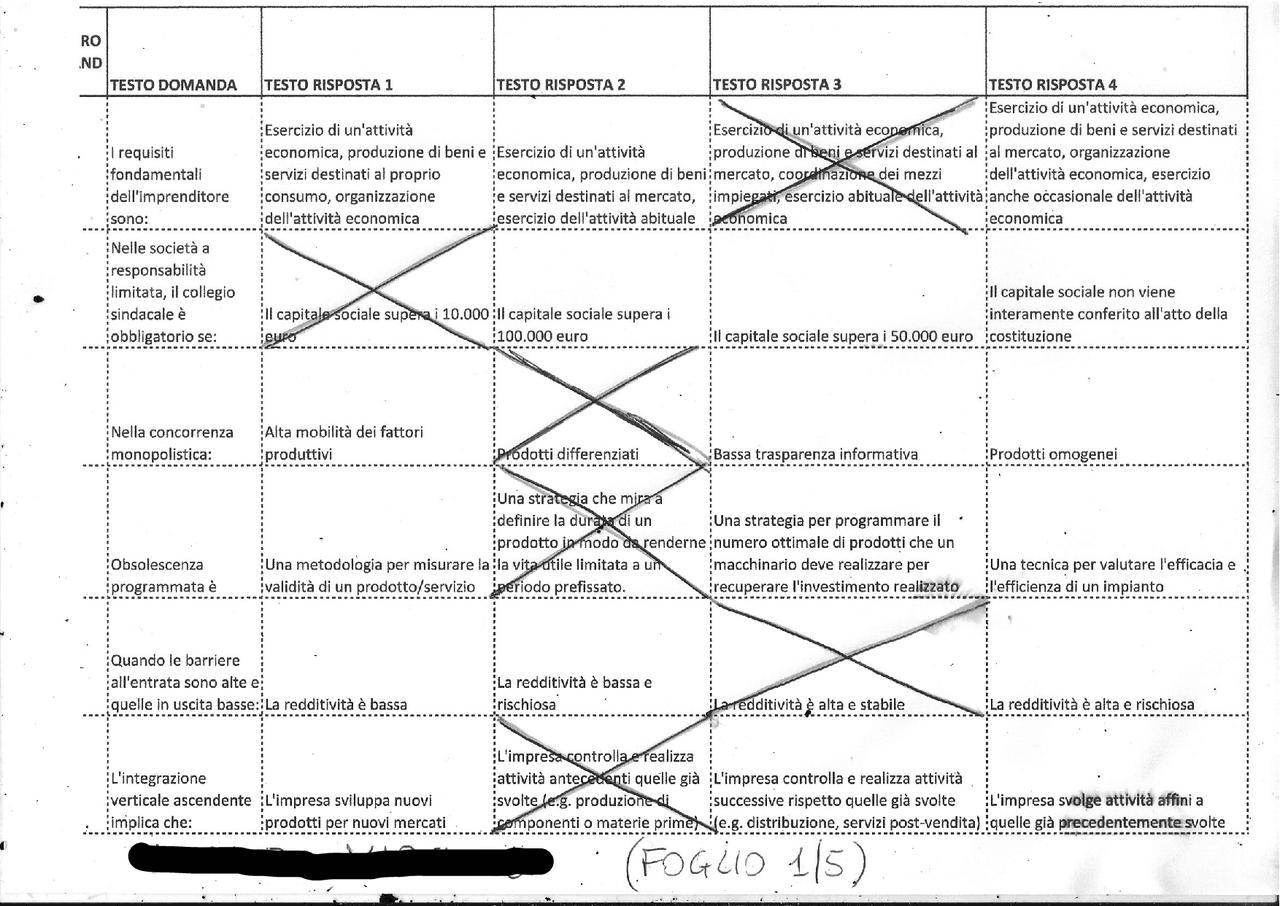 Elaborato Sistemi Per La Gestione Aziendale Docsity