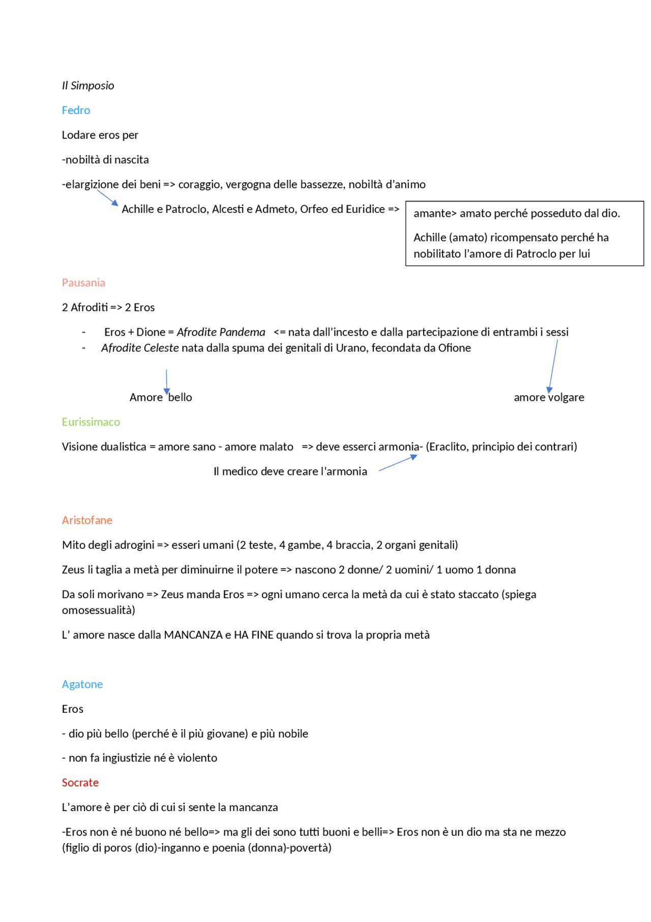 Il Simposio Schema Dei Discorsi Appunti Di Filosofia Docsity