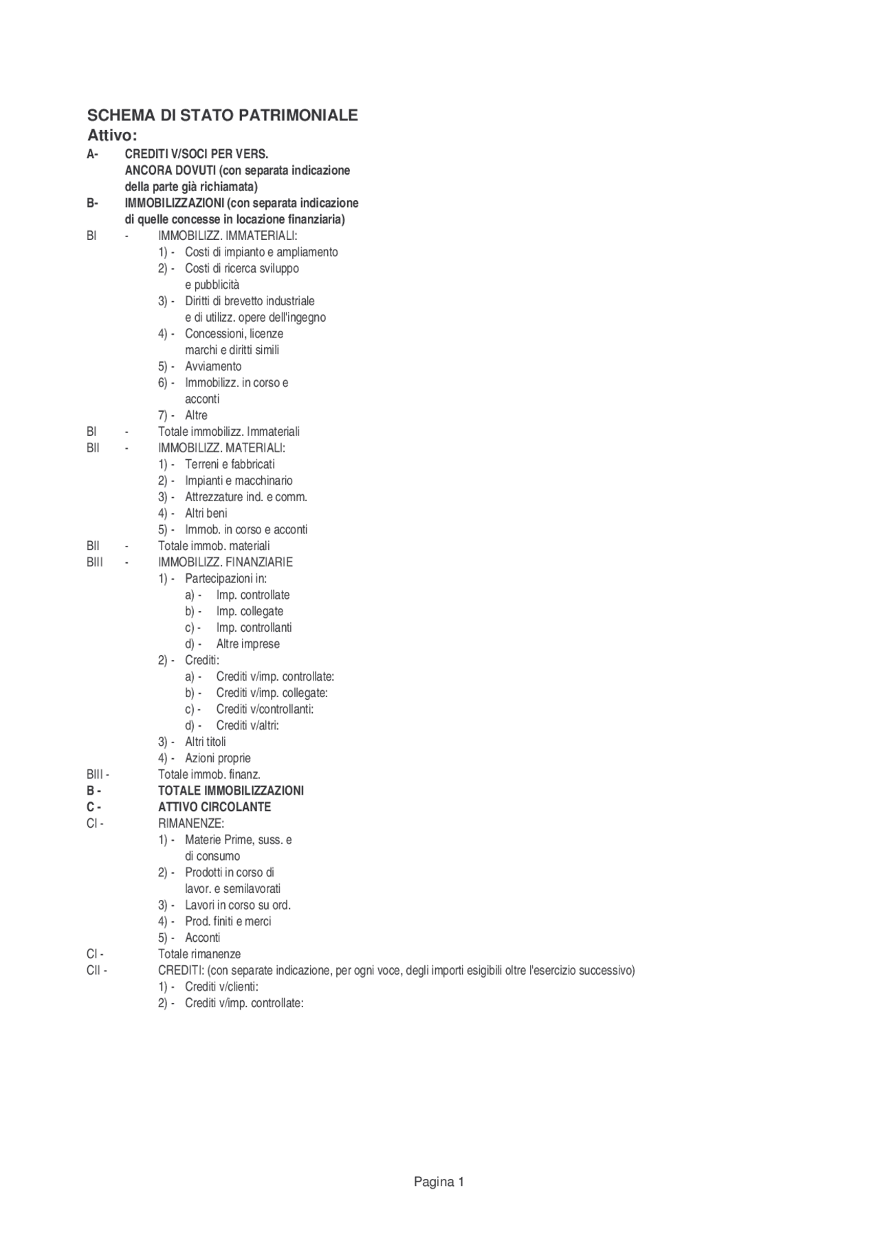 Voci Bilancio Desercizio Docsity