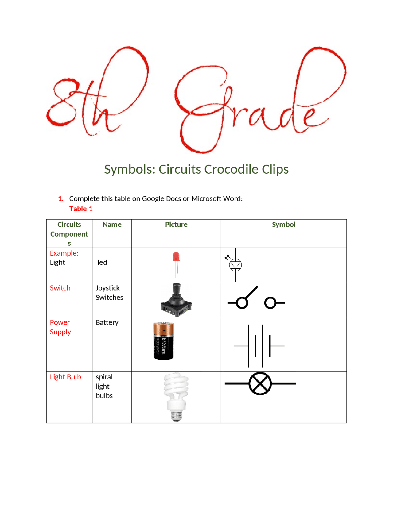 Using Crocodile Clips and Symbols to Create Circuit Diagrams: A ...