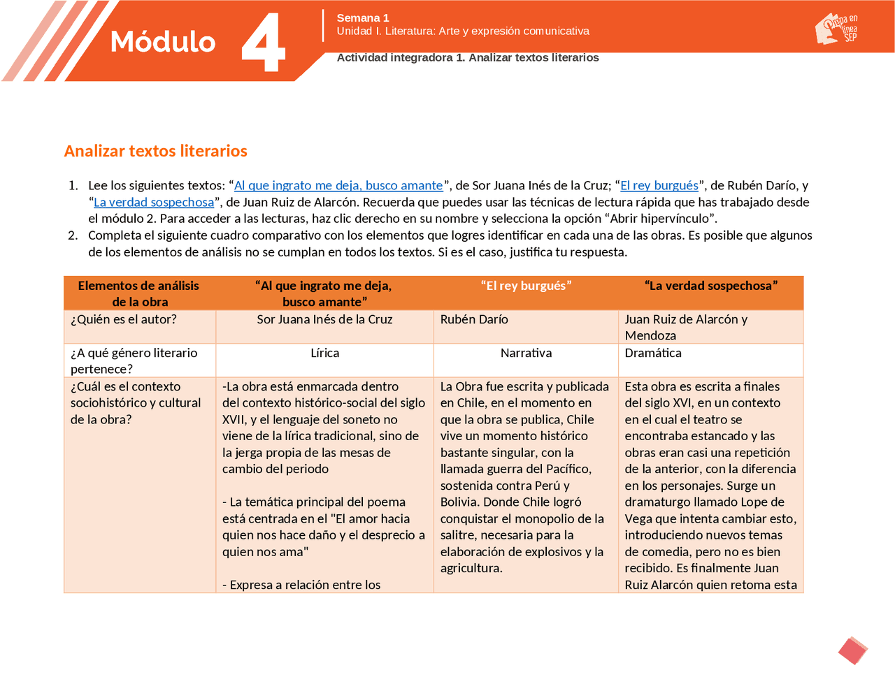 MODULO 4 SEMANA 1 UNIDAD DE LITERATURA ARTE Y EXPRECION COMUNITARIA ...