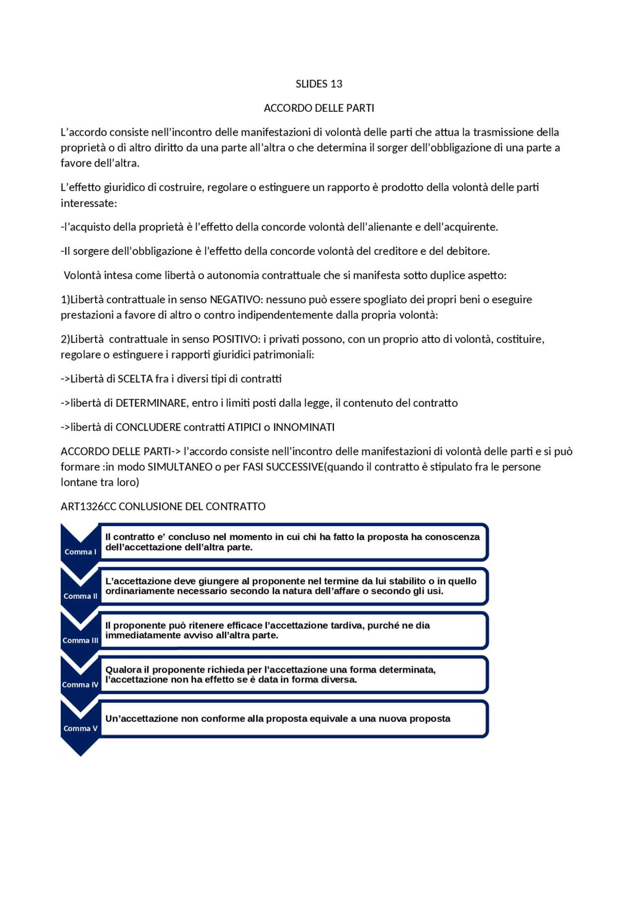 Accordi Delle Parti Docsity