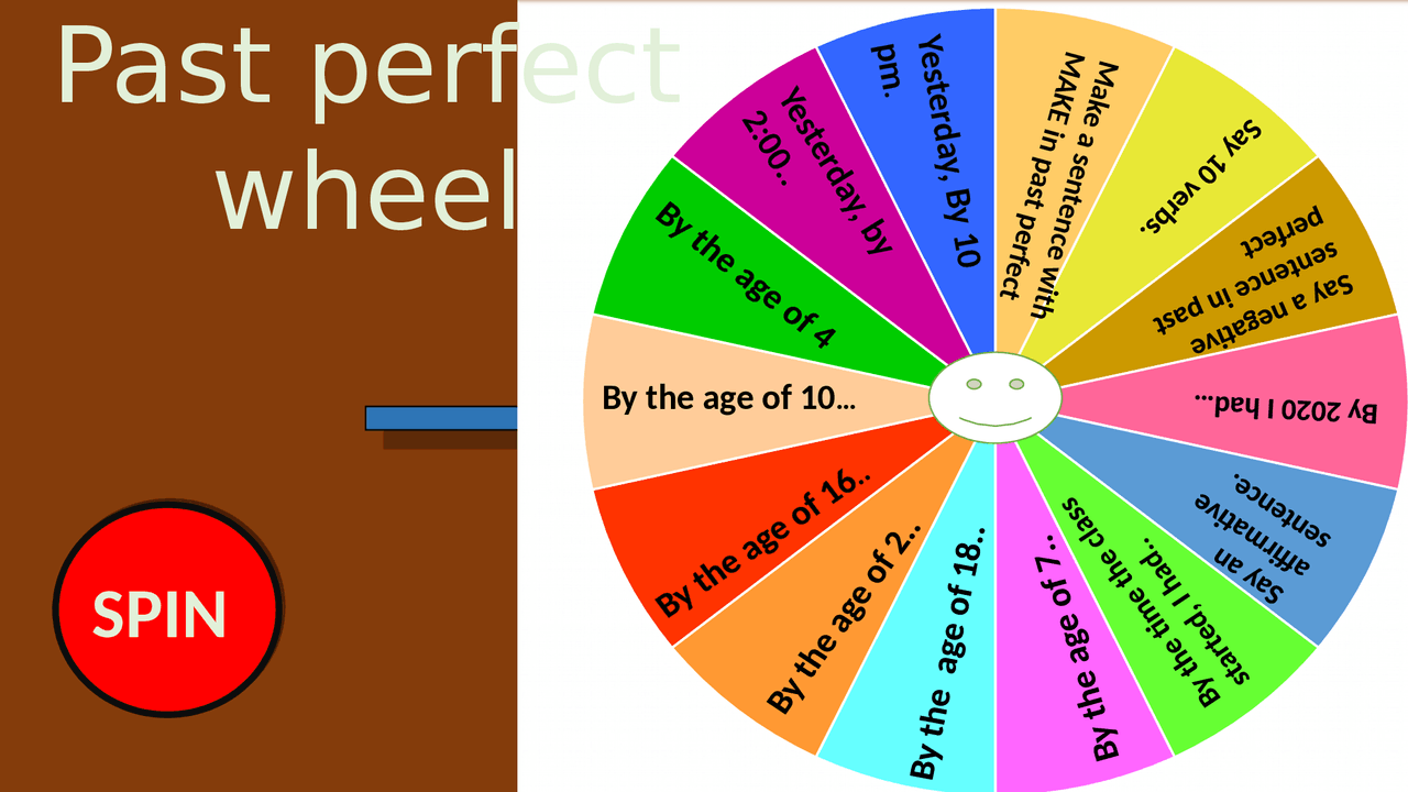 English Speaking Practice Docsity