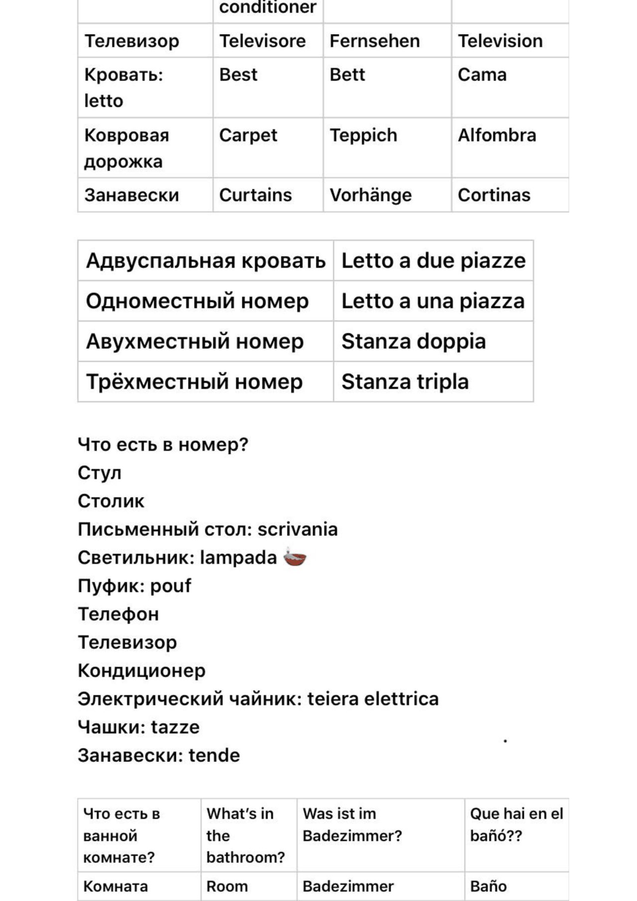 Schemi Inglese Sono Un Unico File Docsity