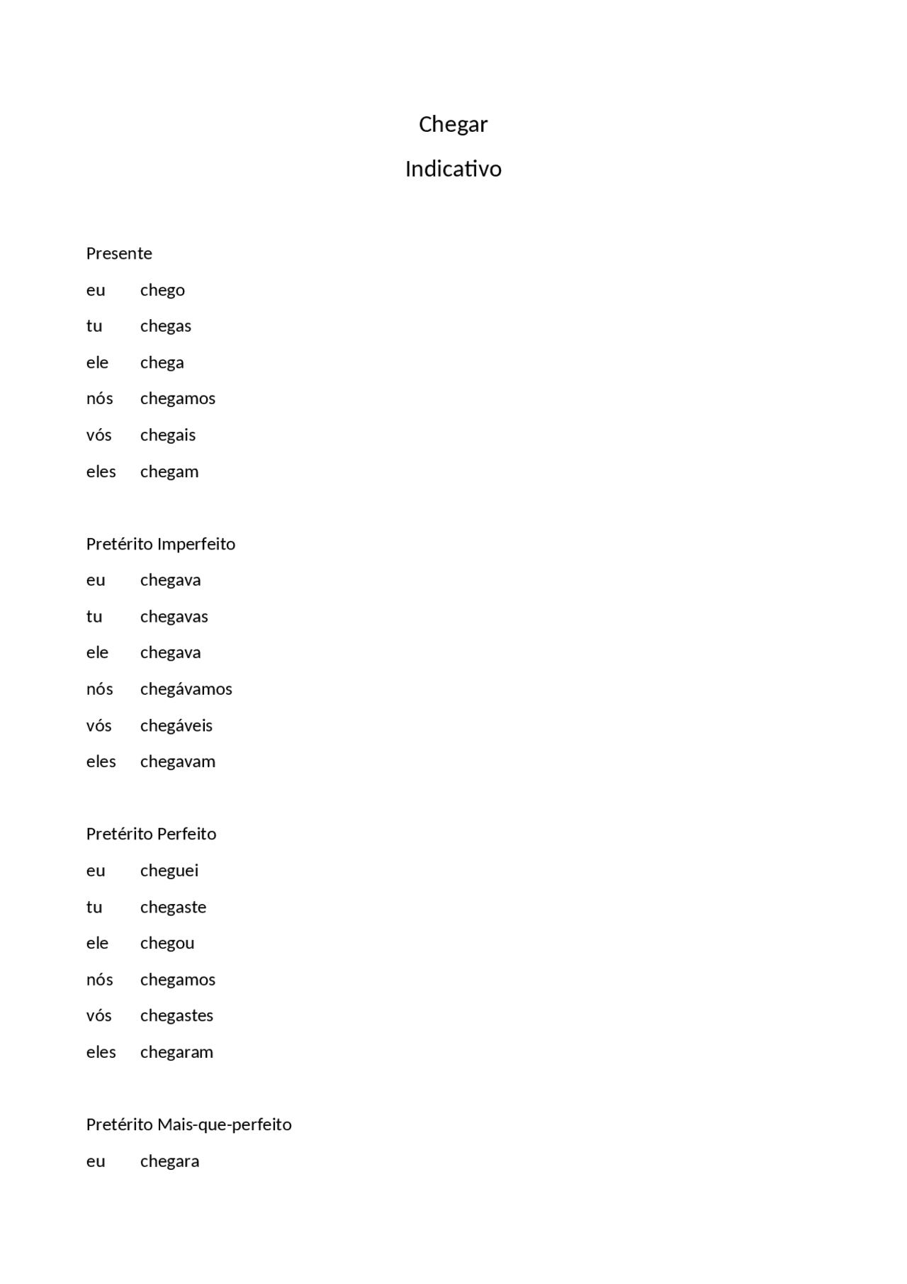 Verbo chegar portoghese - Docsity