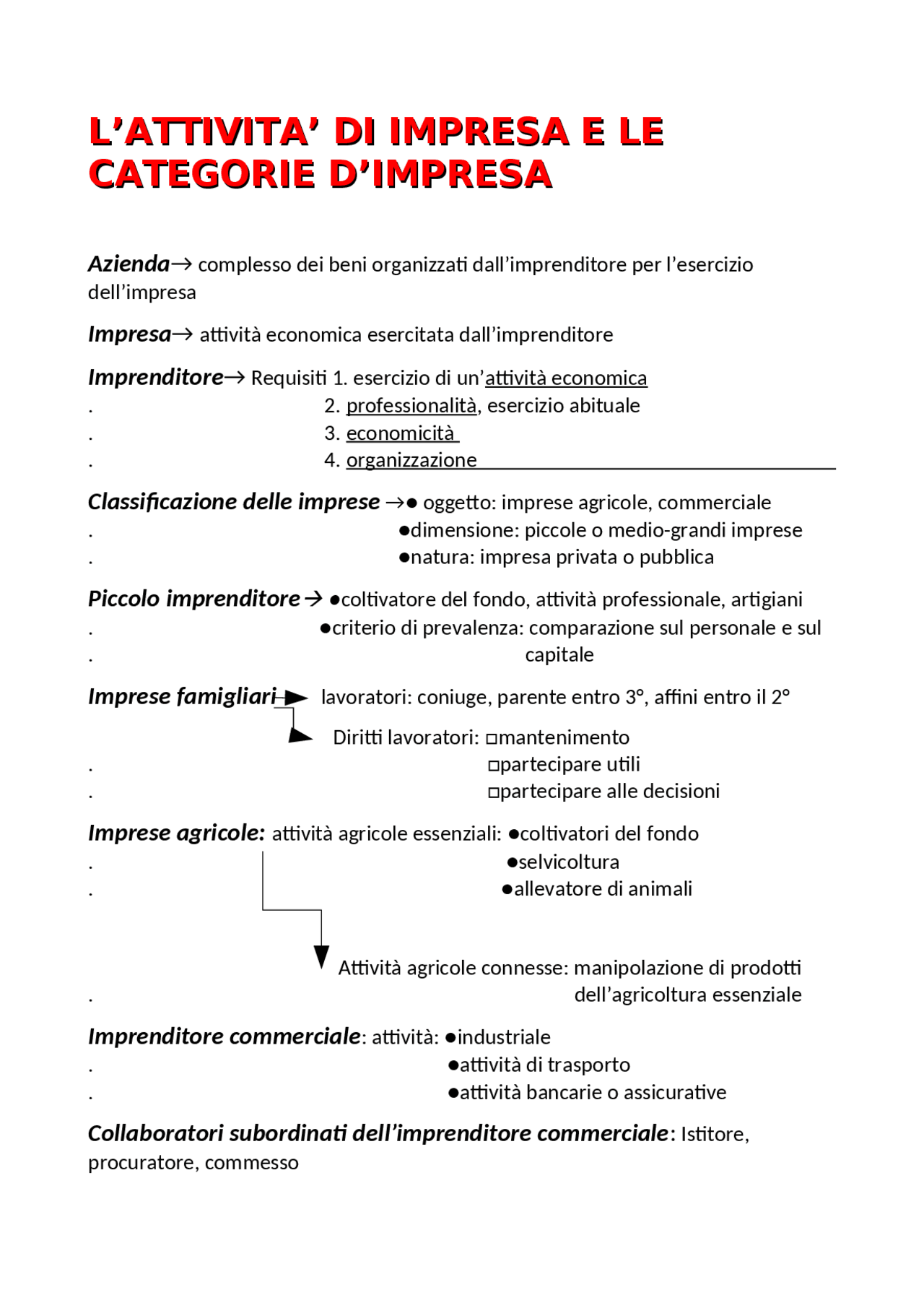 Diritto Schemi Per Esame Di Quinta Superiore Schemi E Mappe