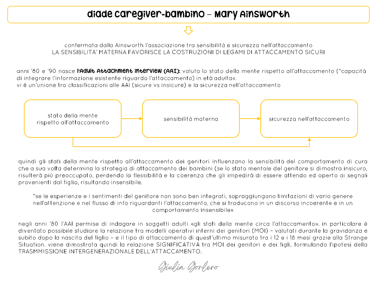 L’Adult Attachment interview (AAI) - Docsity