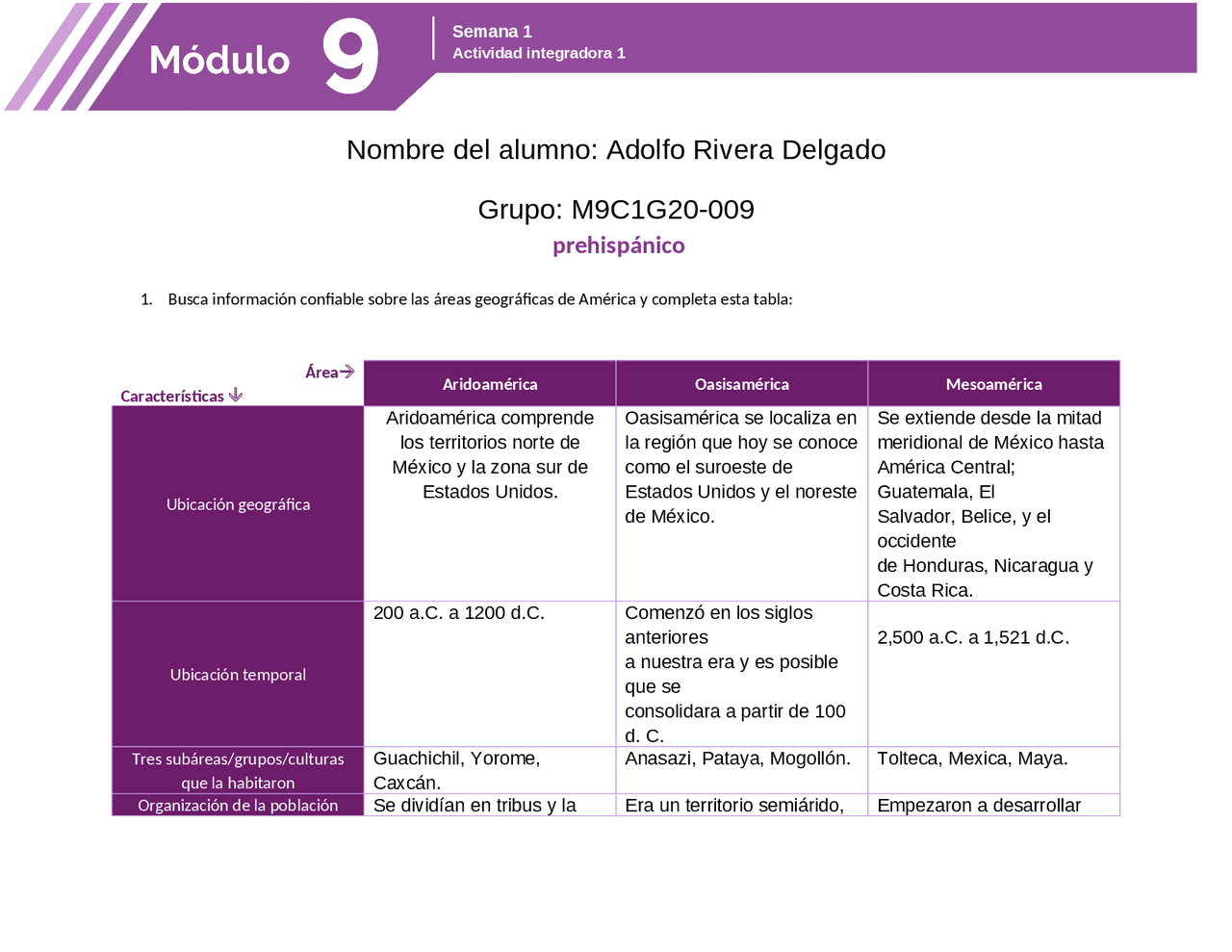 Actividad Integradora 1 México Prehispánico Docsity