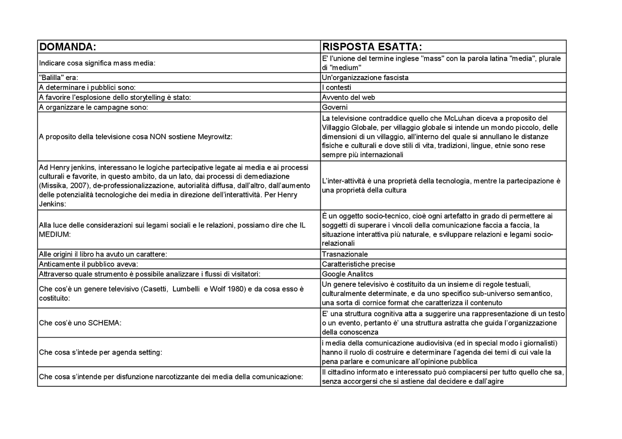 Teorie E Tecniche Della Comunicazione Docsity