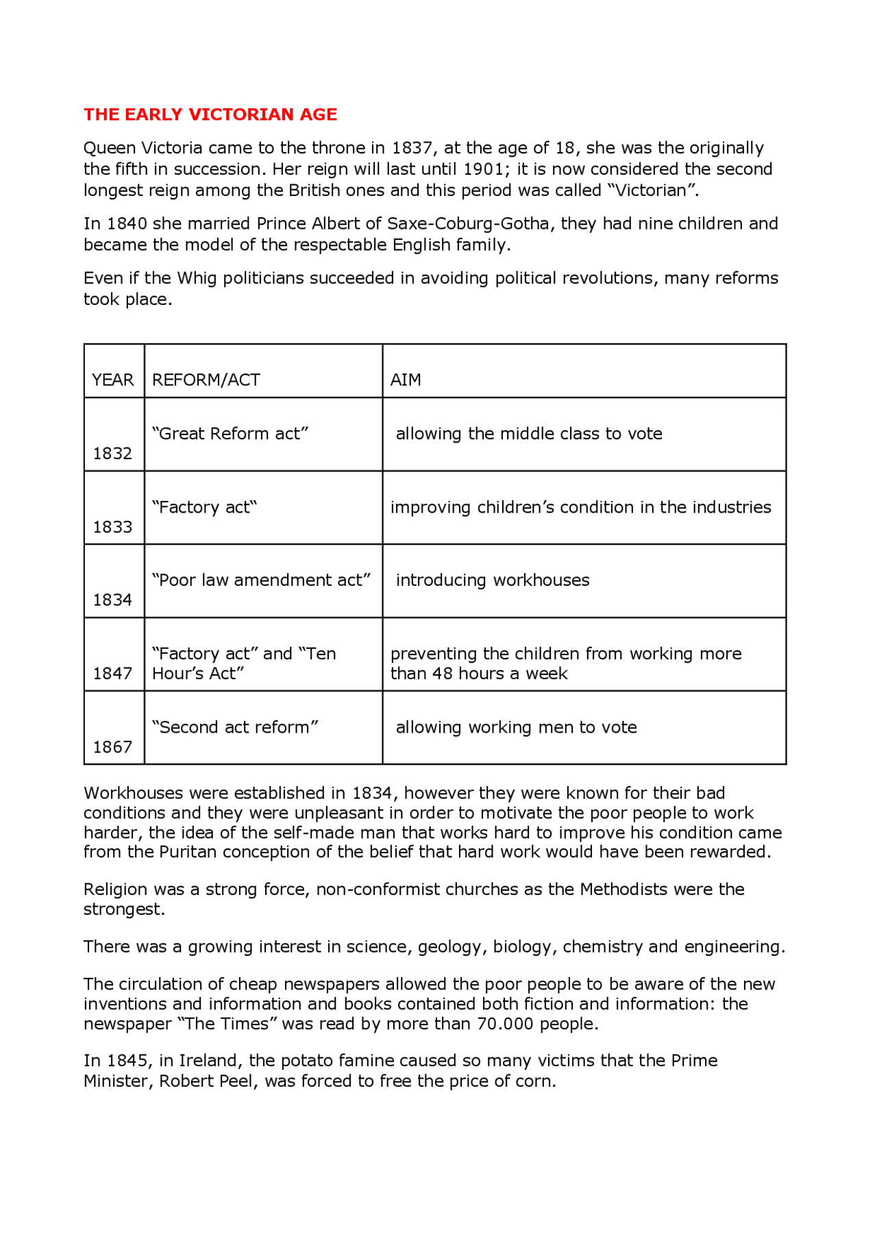 The early victorian age. - Docsity