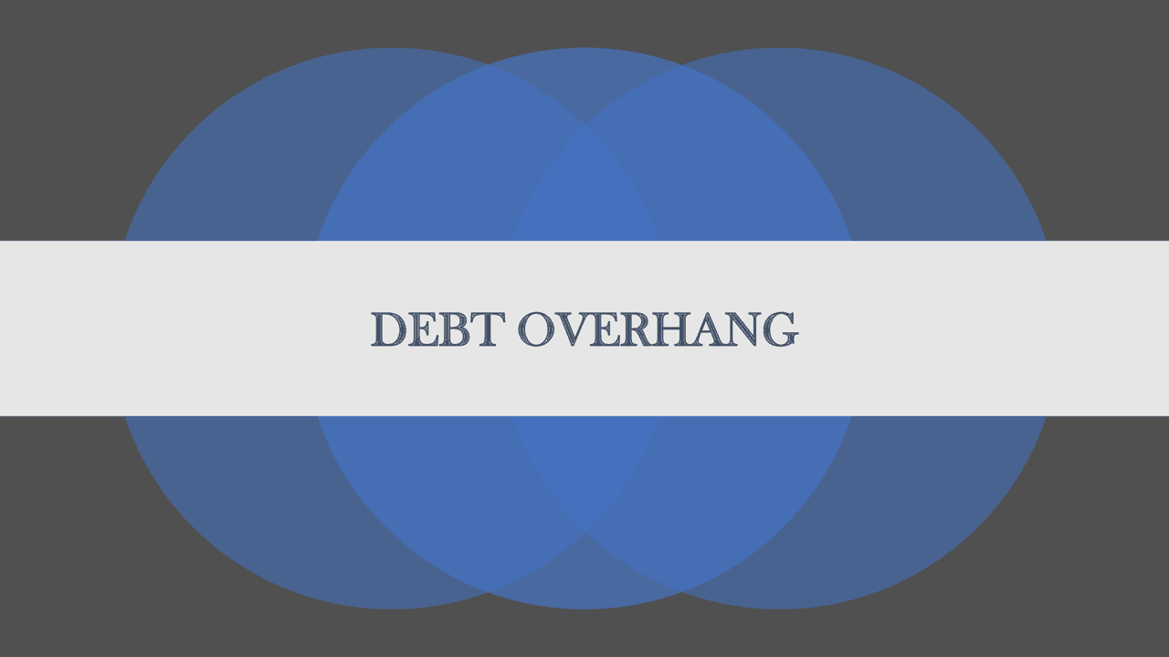 Economics of banking Debt overhang - Docsity