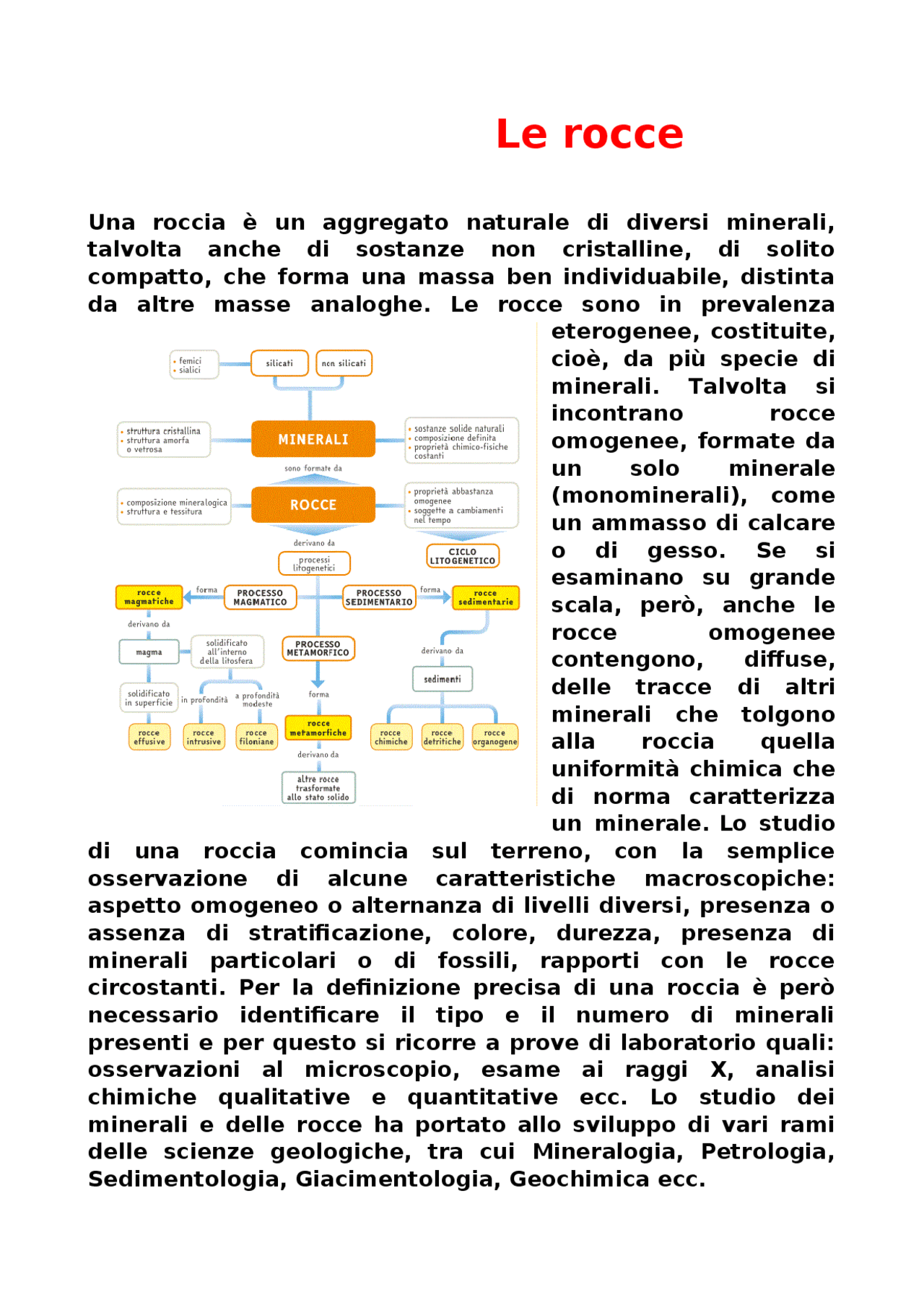 Ricerca Sui Diversi Tipi Di Rocce Docsity