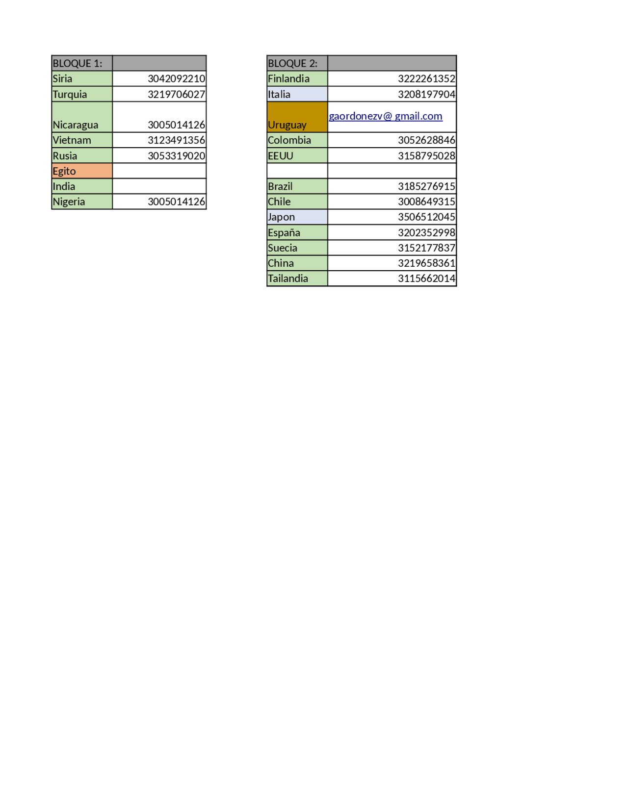 Error Virus And Docsity