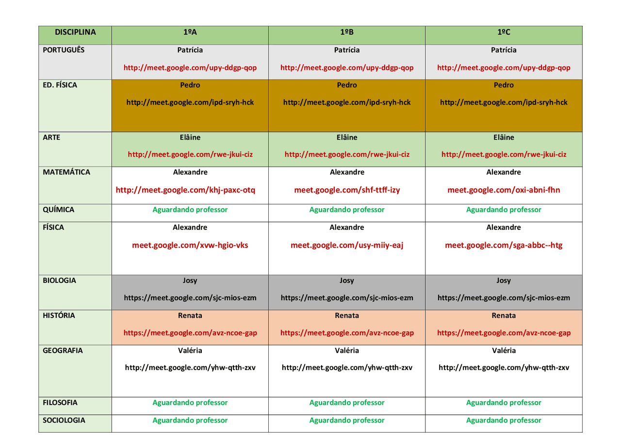 Link Para Todos Os Professores Docsity
