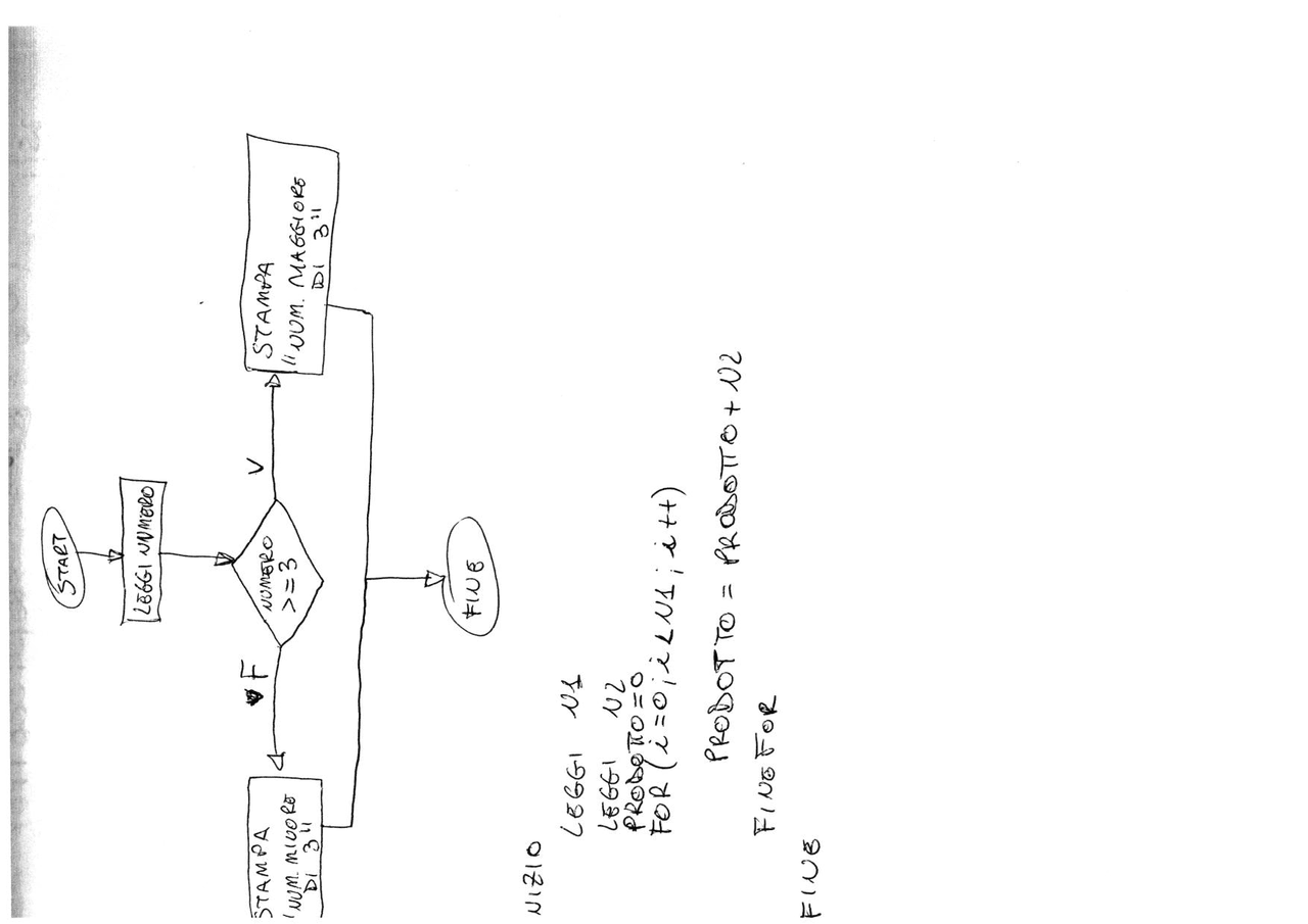 Elaborato 1 Algoritmi E Linguaggio C Docsity
