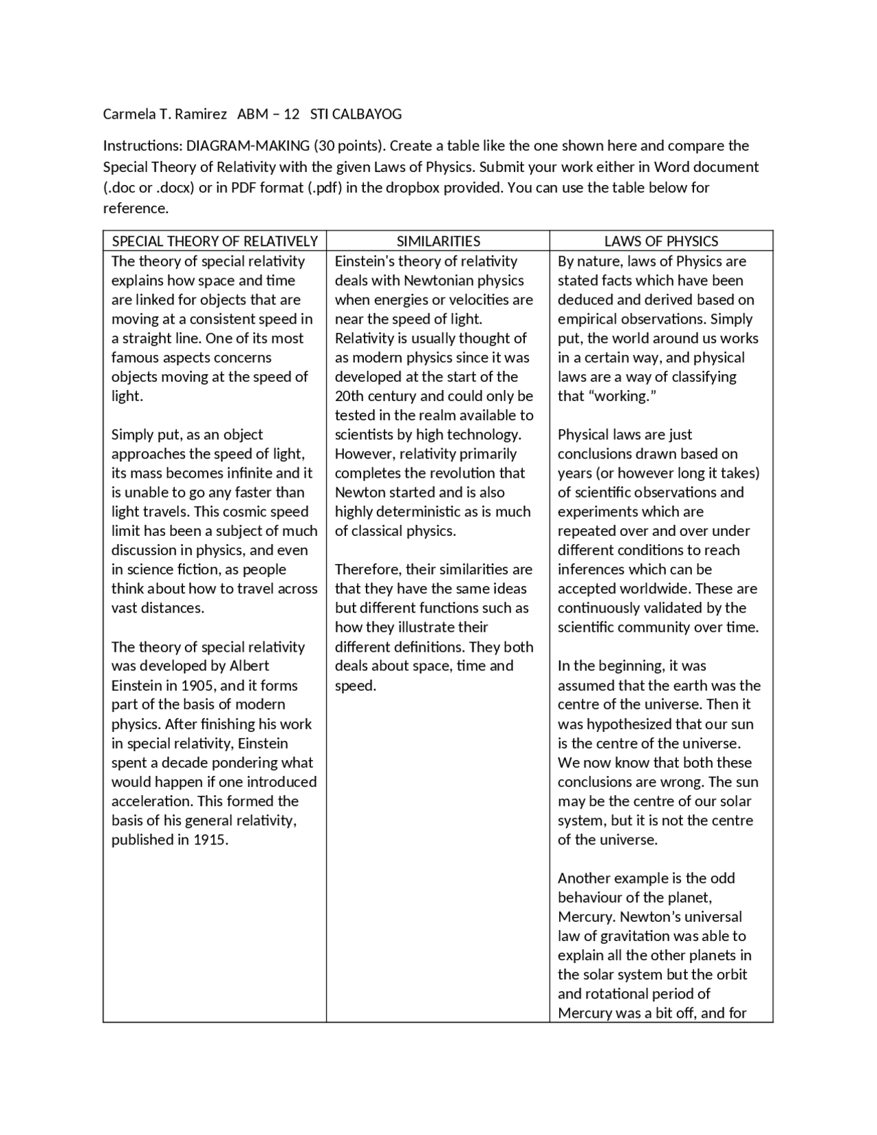 Diagram Making For An Activity Docsity