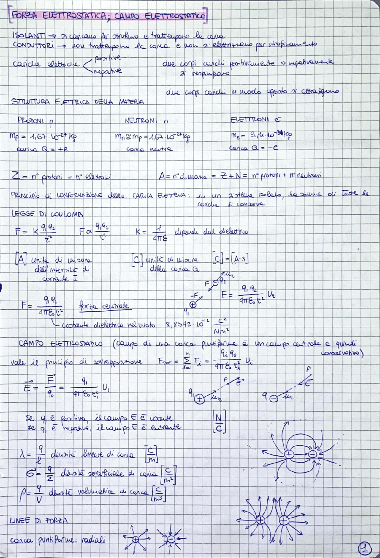 Fisica Sperimentale Ab Riassunto Del Corso Elettromagnetismo Docsity