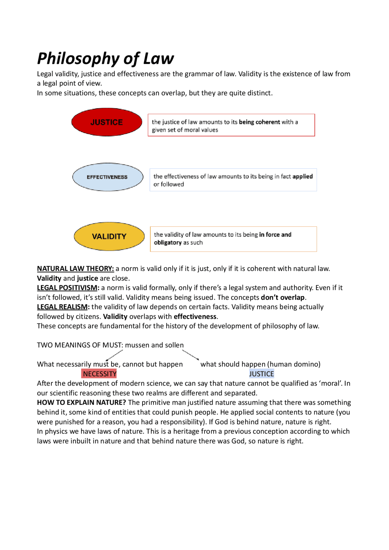 Philosophy of Law - prof. Roversi (Unibo) 30 L | Appunti di Filosofia ...