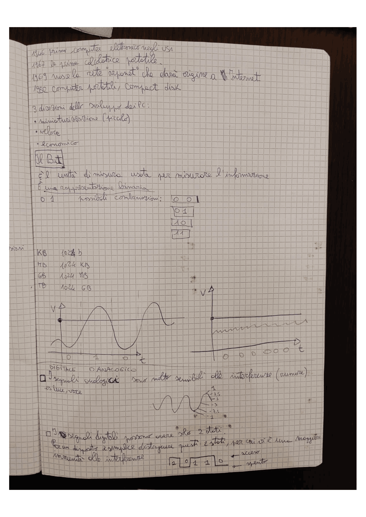 Appunti Di Informatica Generale Unimib Docsity