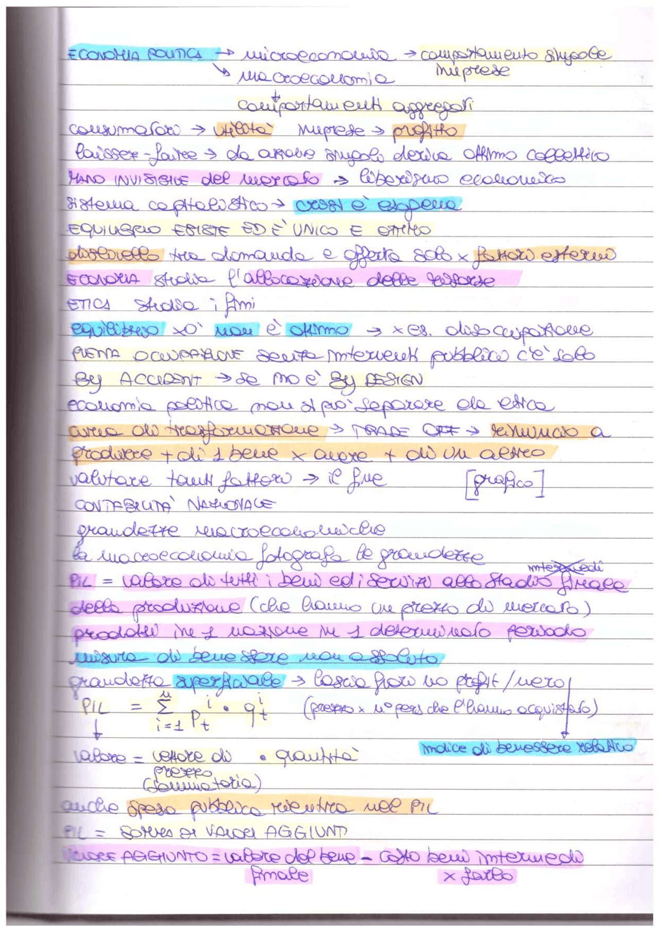 Appunti Macroeconomia Docsity