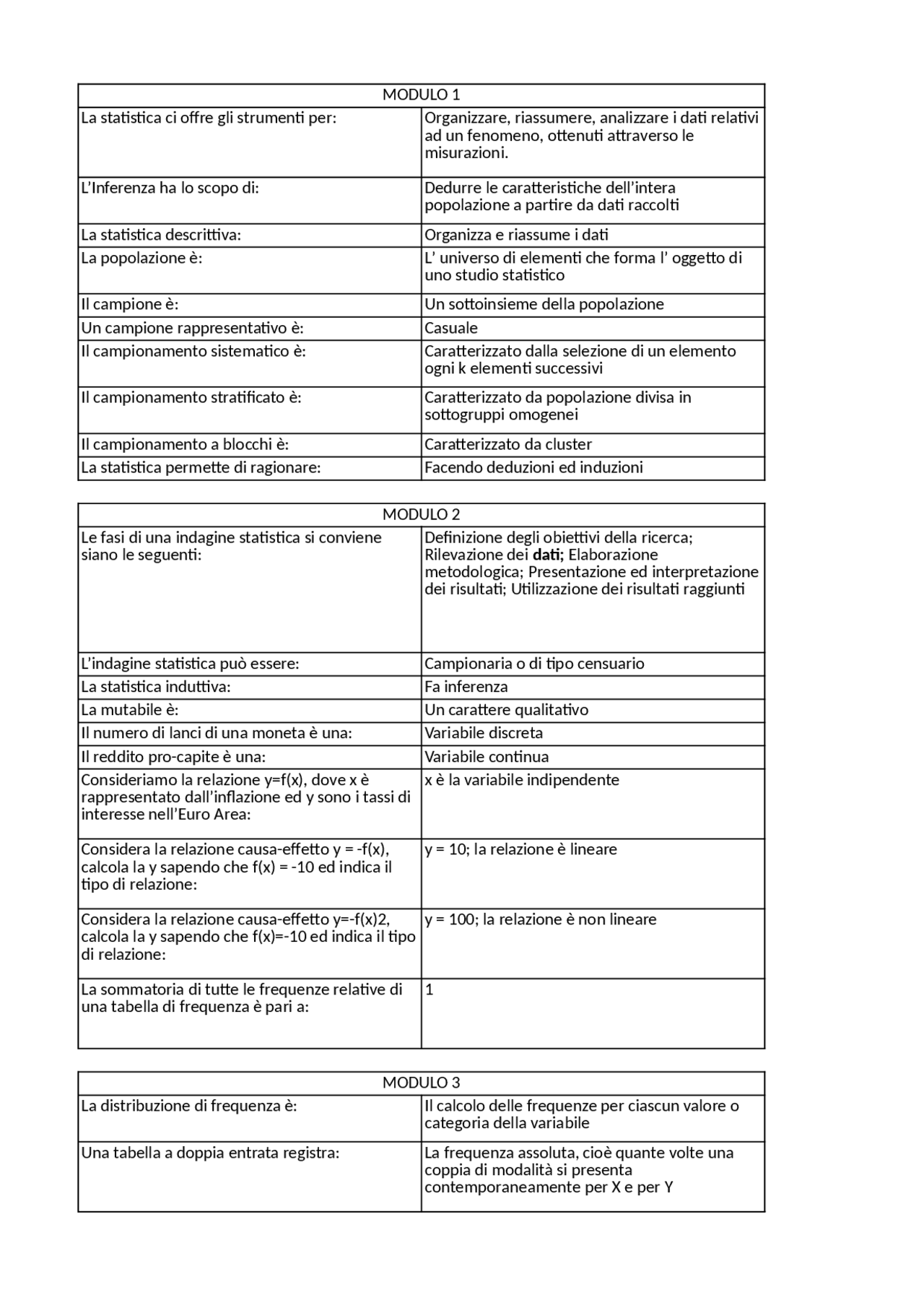 Statistica Pegaso Test Appunti Di Statistica Docsity