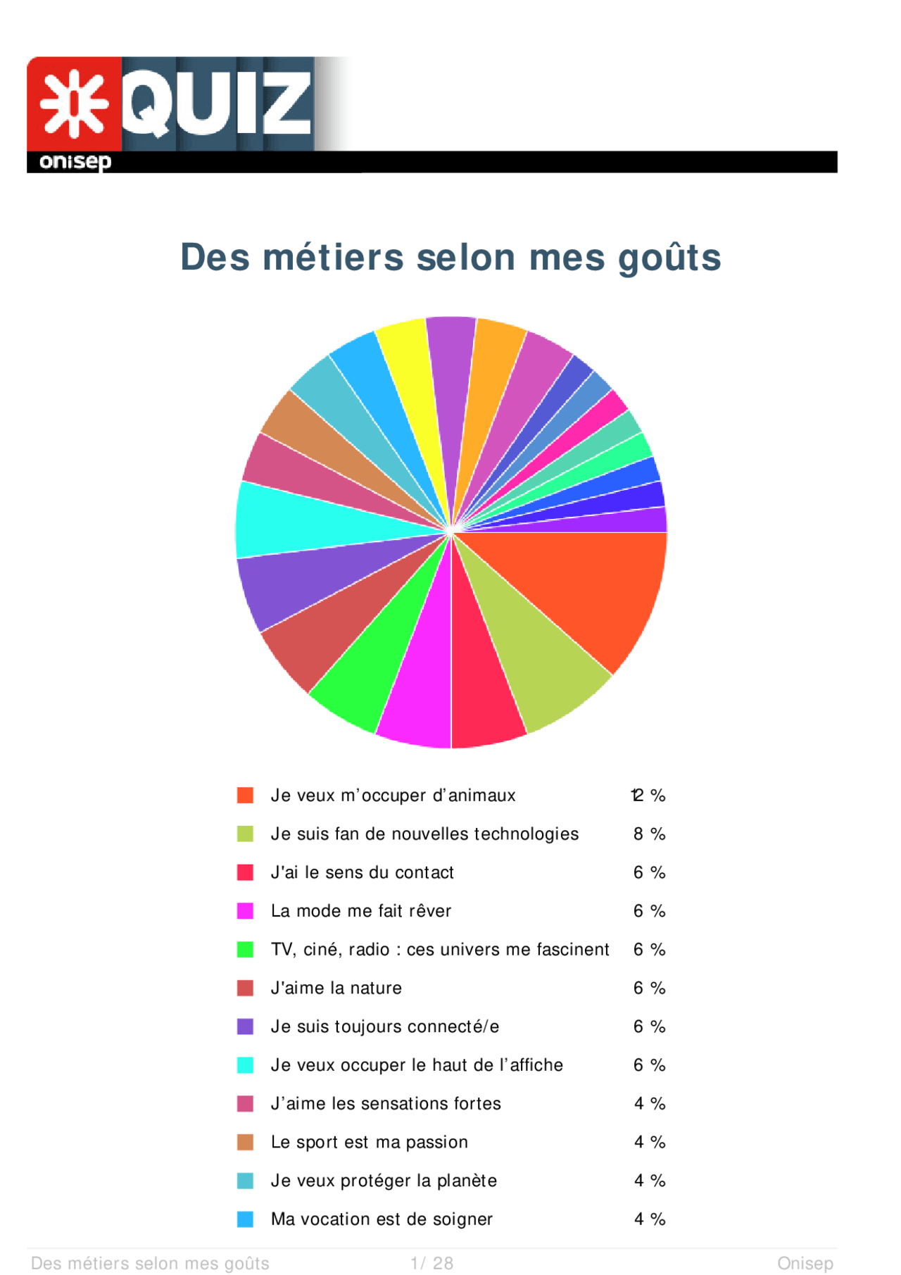 Français Le Père Goriot Docsity