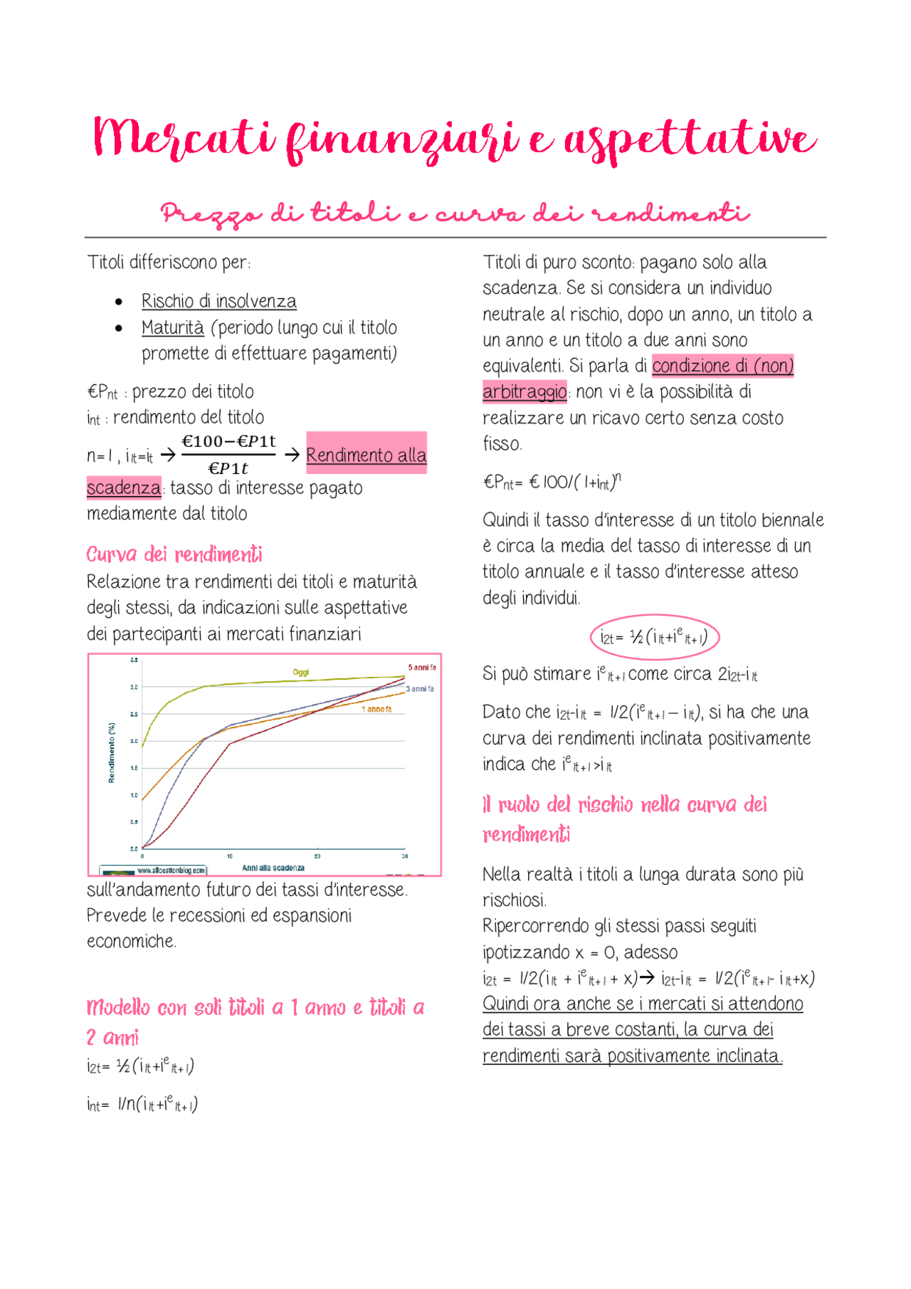 Schemi Macroeconomia 2° Parziale Docsity