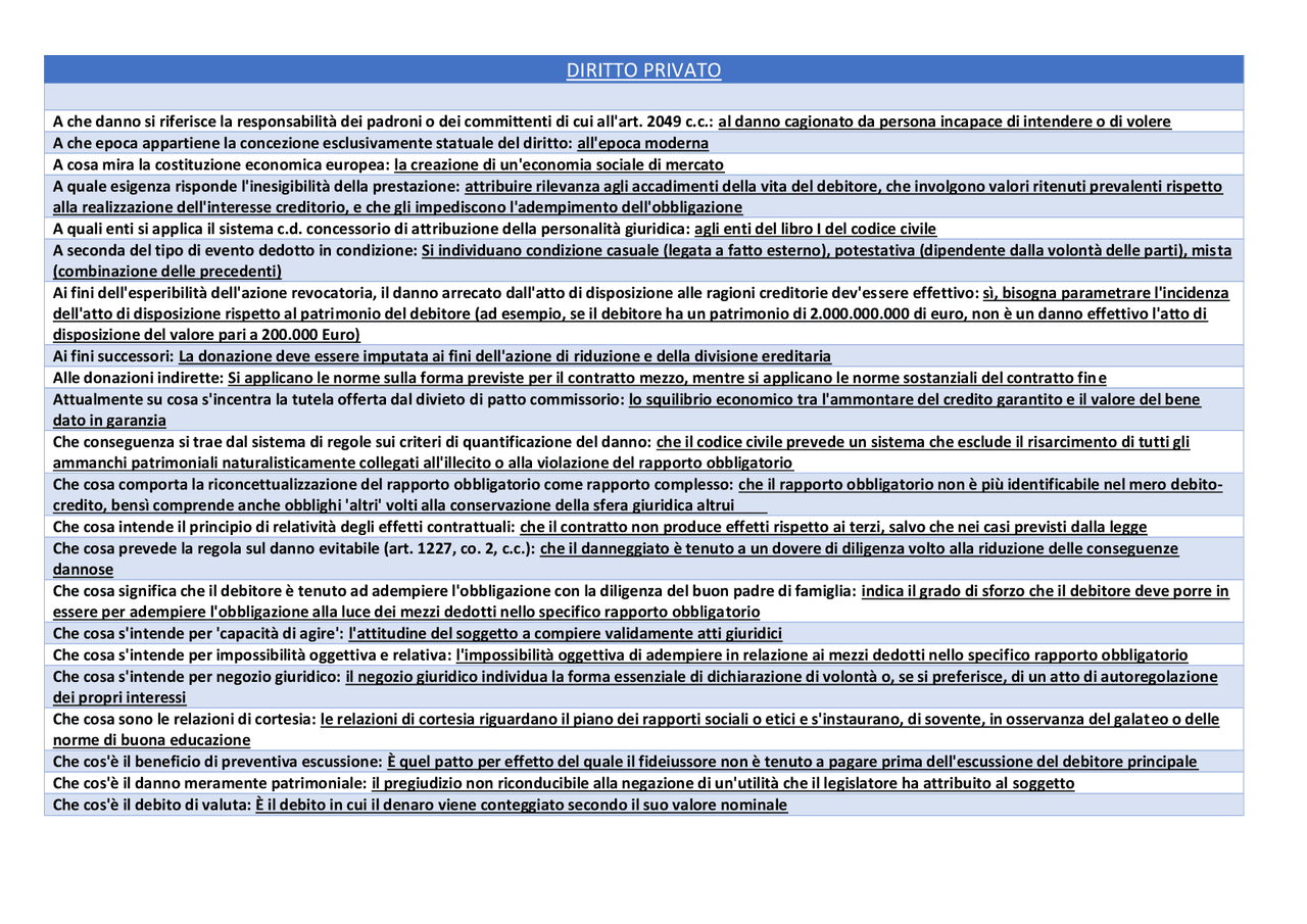 Diritto Privato Unimercatorum 4 Banca Dati Docsity