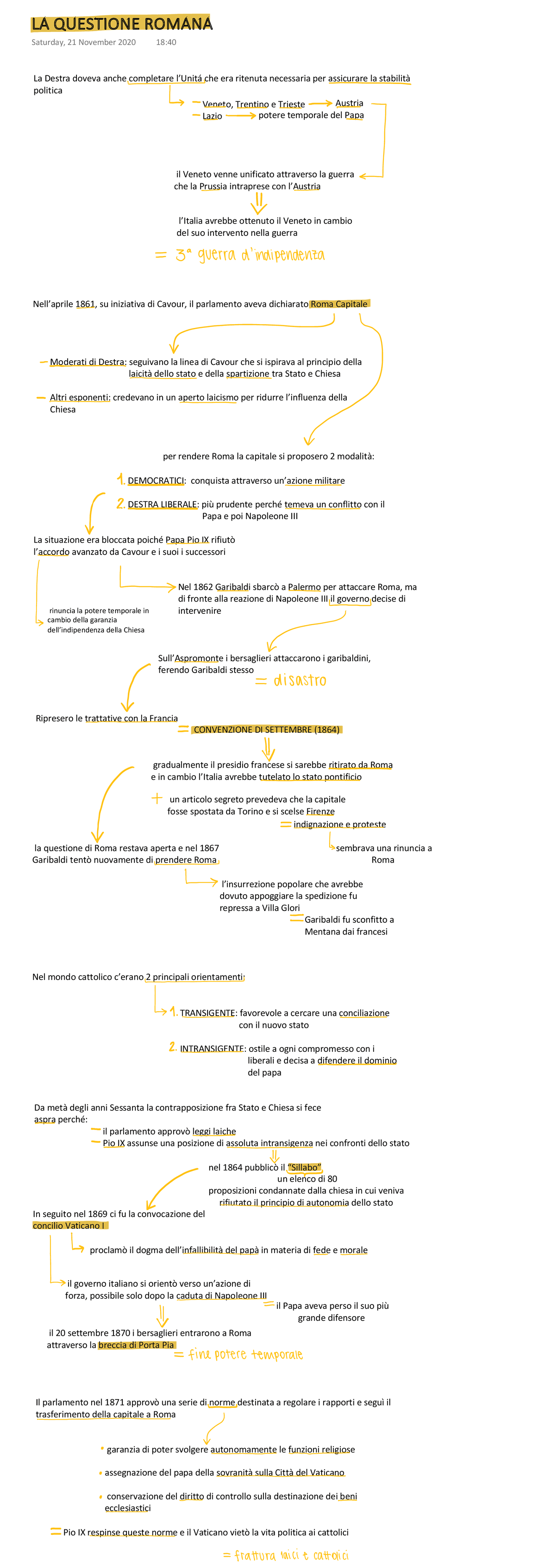 La questione romana - schema - Docsity