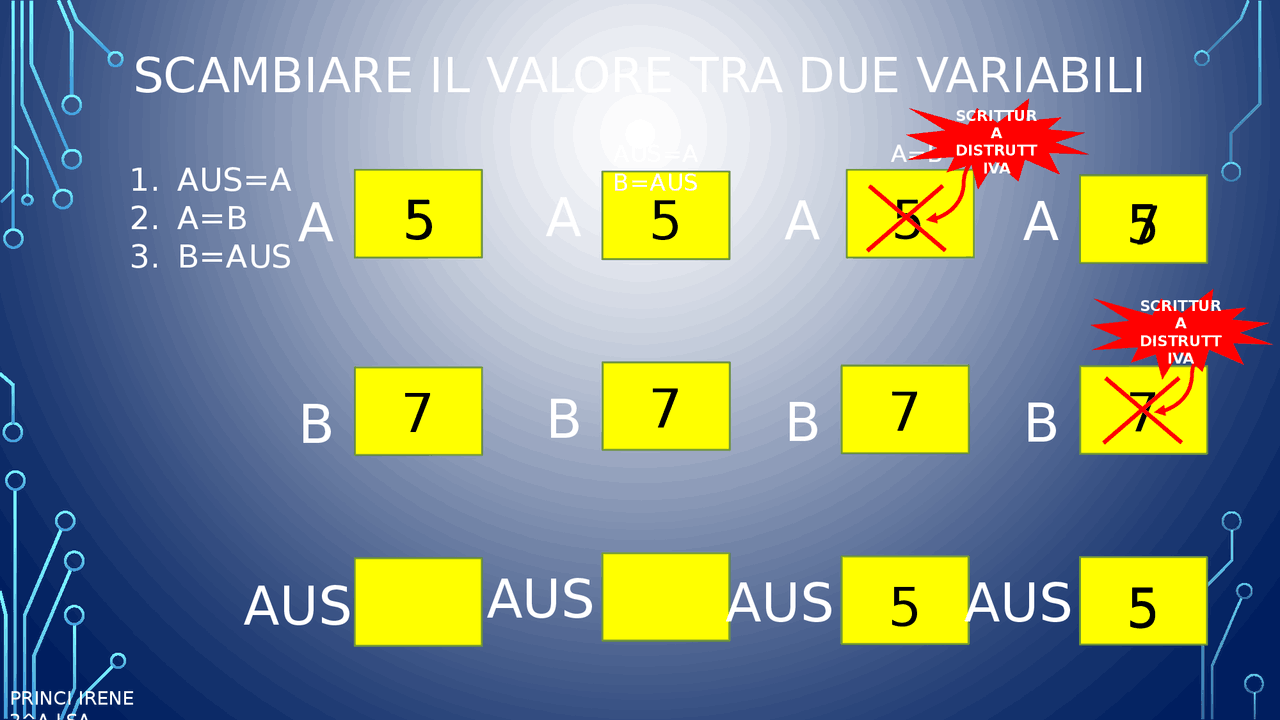 Scambiare Il Valore Tra Due Variabili Docsity