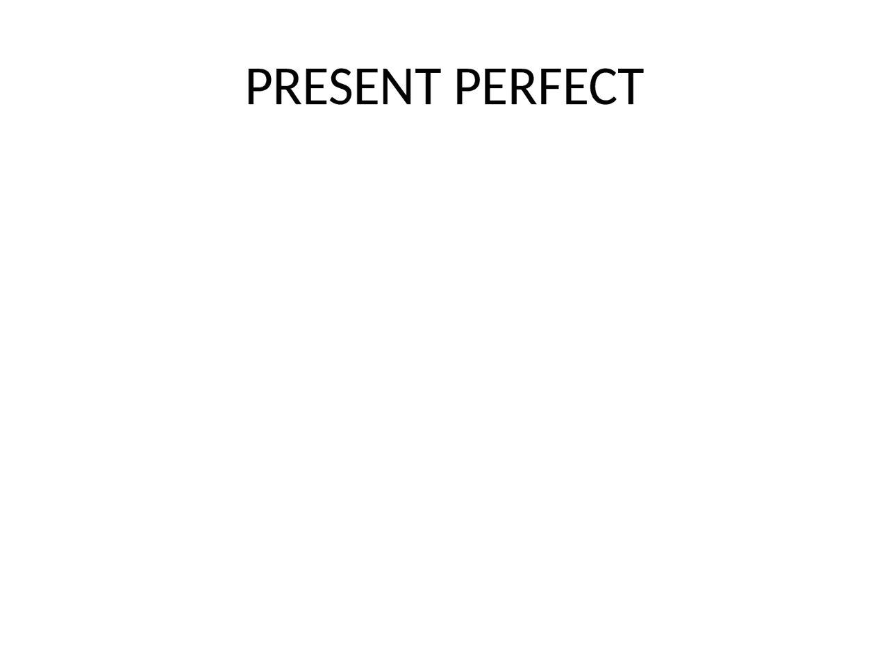Spiegazione Approfondita Present Perfect Schemi E Mappe Concettuali