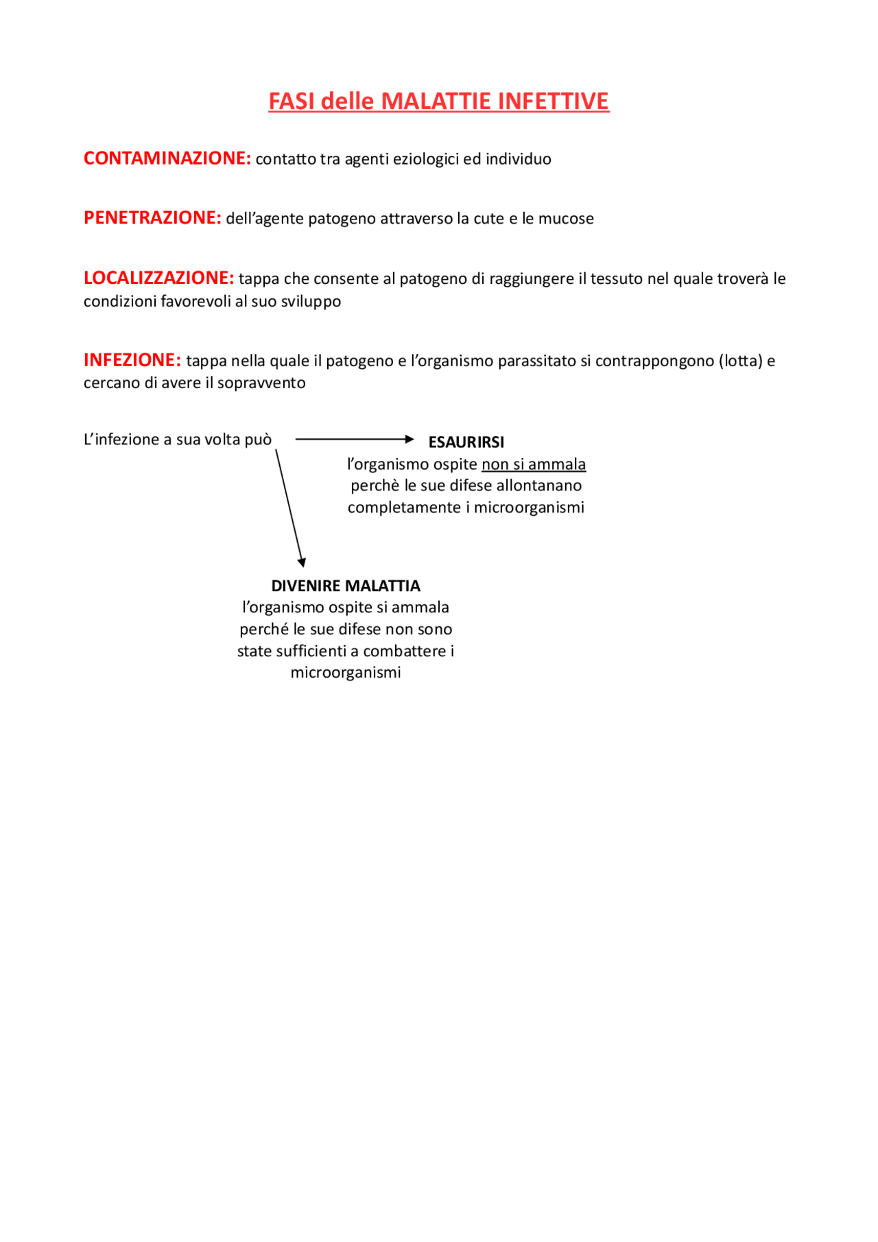 Le Malattie Infettive Docsity