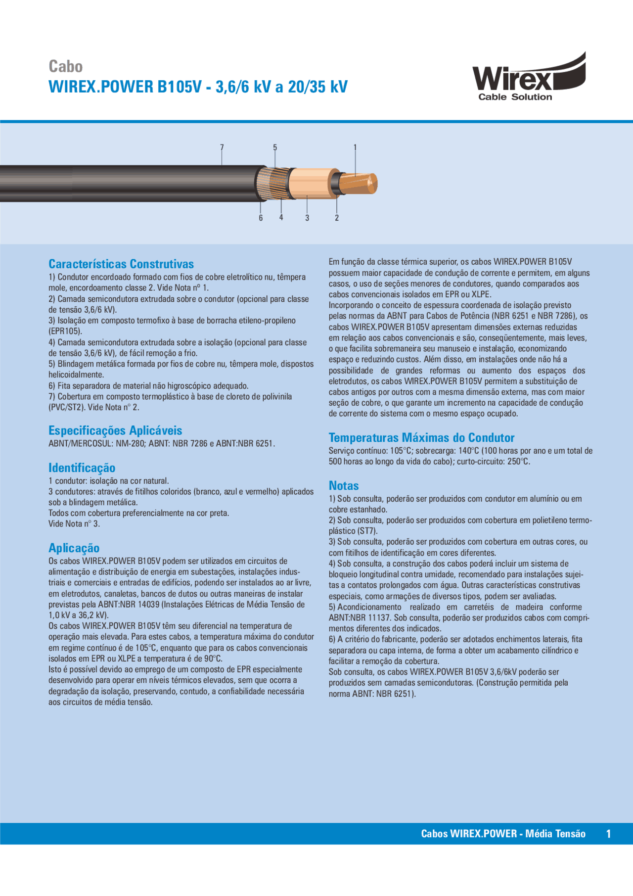 Catalogo Wirex - Dados de Cabos - Docsity