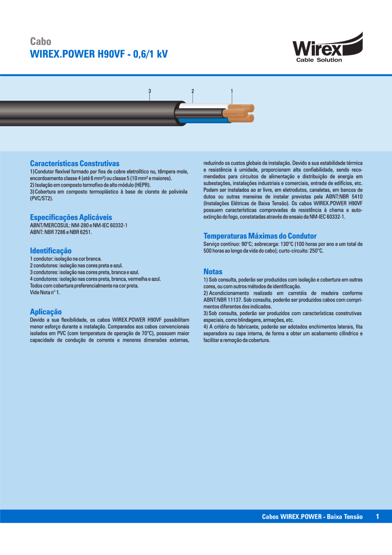 Dados de cabos para uso em projetos subterraneos - Docsity