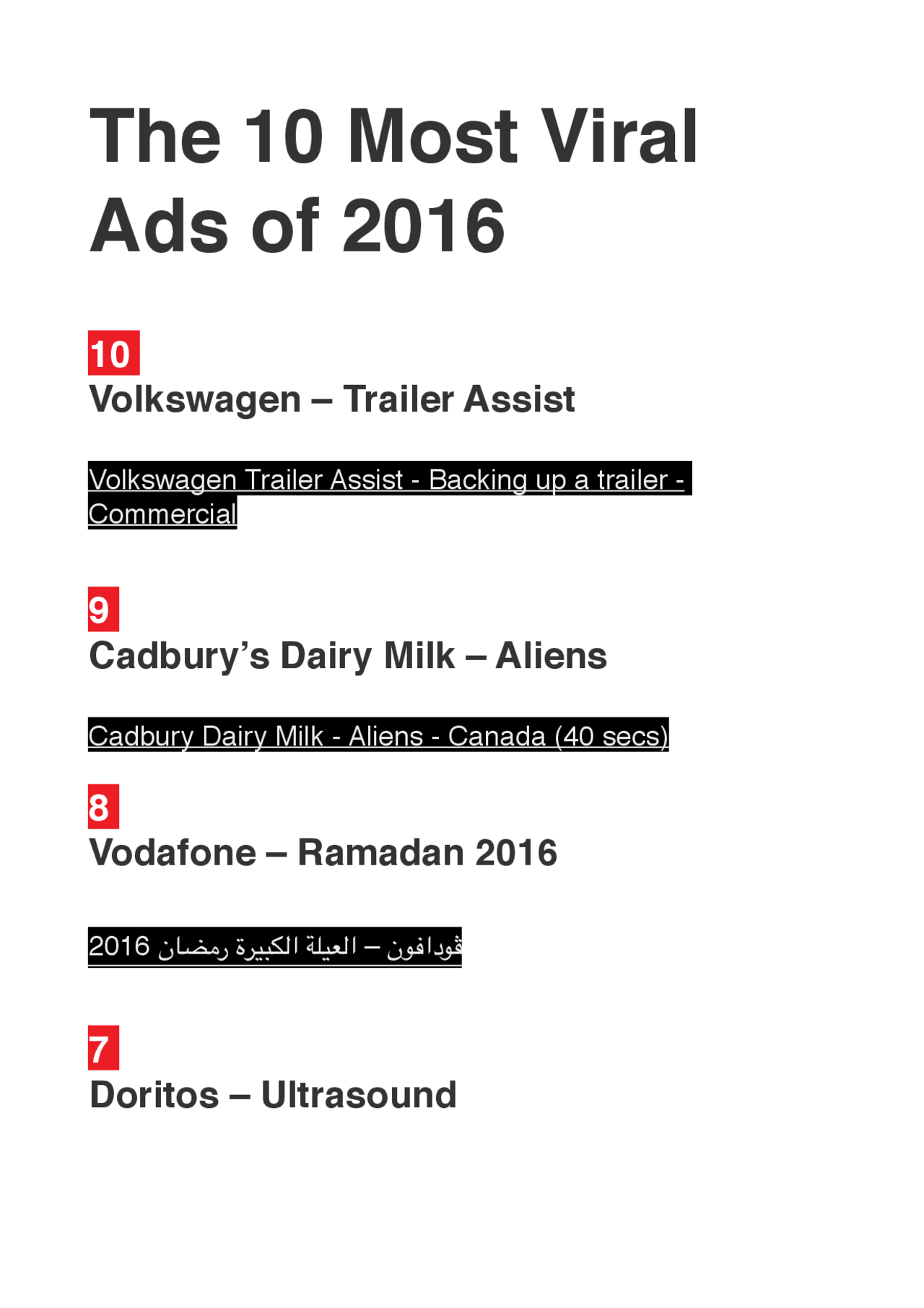 The 10 most viral Ads of 2016 - Docsity