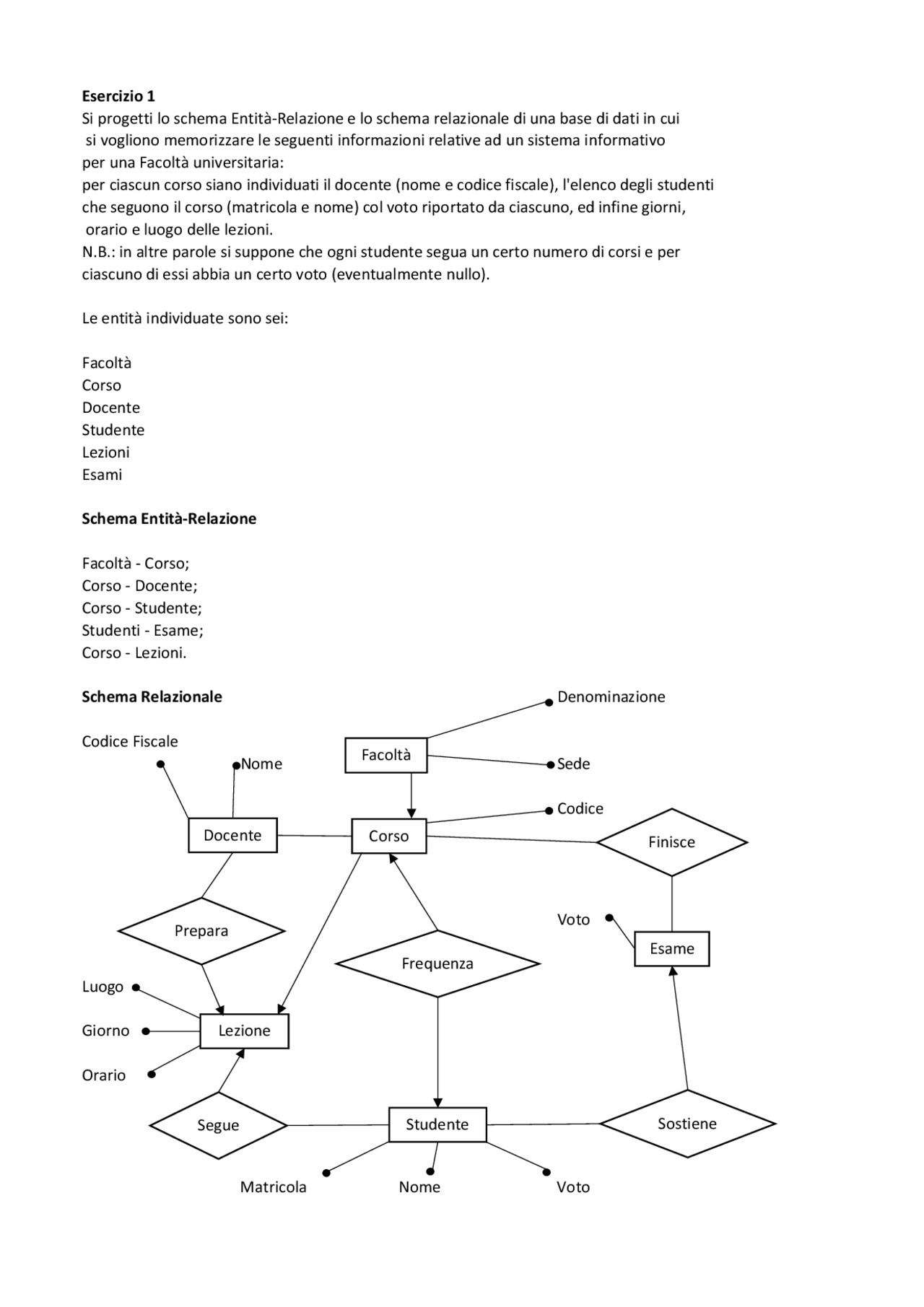 Esercitazionedb4pdf Docsity