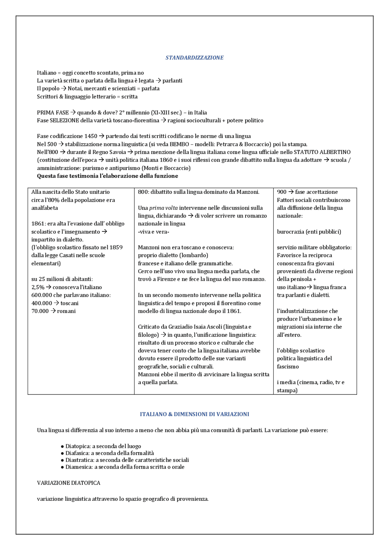 Manuale Di Sociolinguistica Docsity