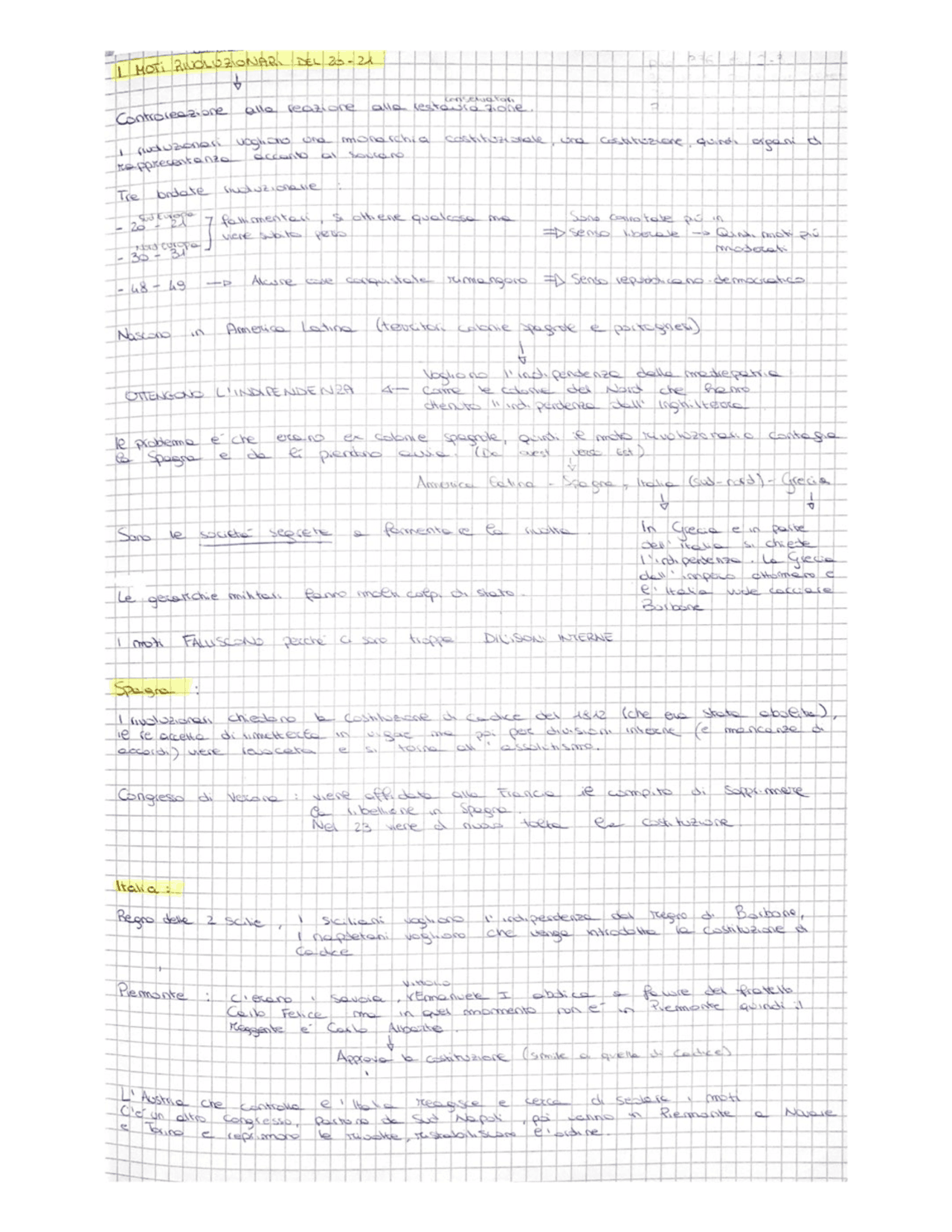 Appunti Di Storia I Moti Rivoluzionari Appunti Di Storia Docsity
