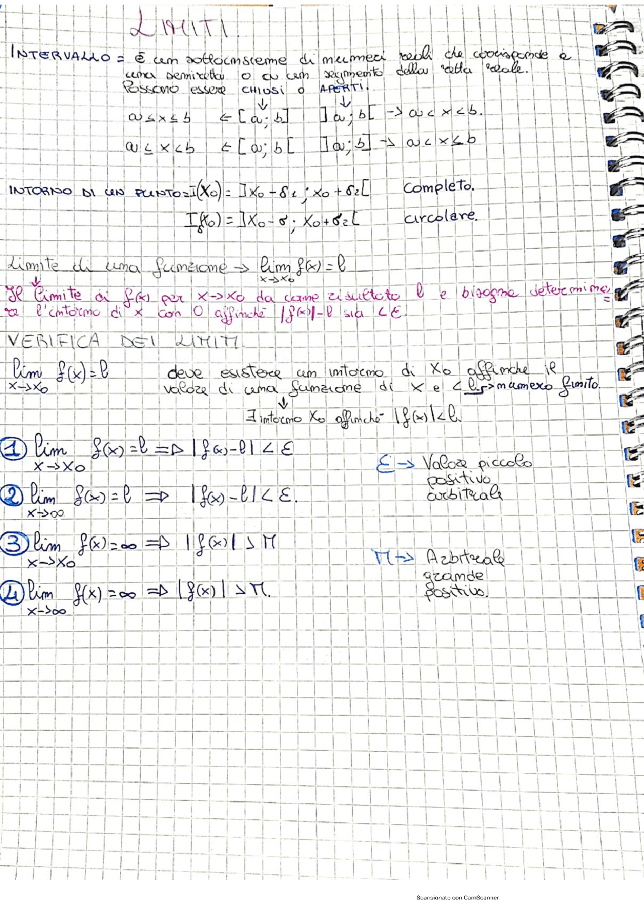 I Limiti E Punti Di Discontinuità Docsity