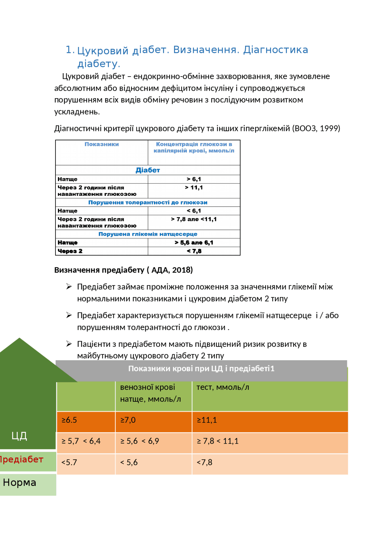 ендокринологія модуль Docsity