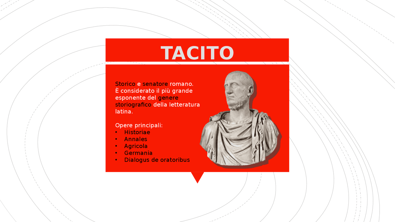 Tacito e le sue opere principali - Docsity
