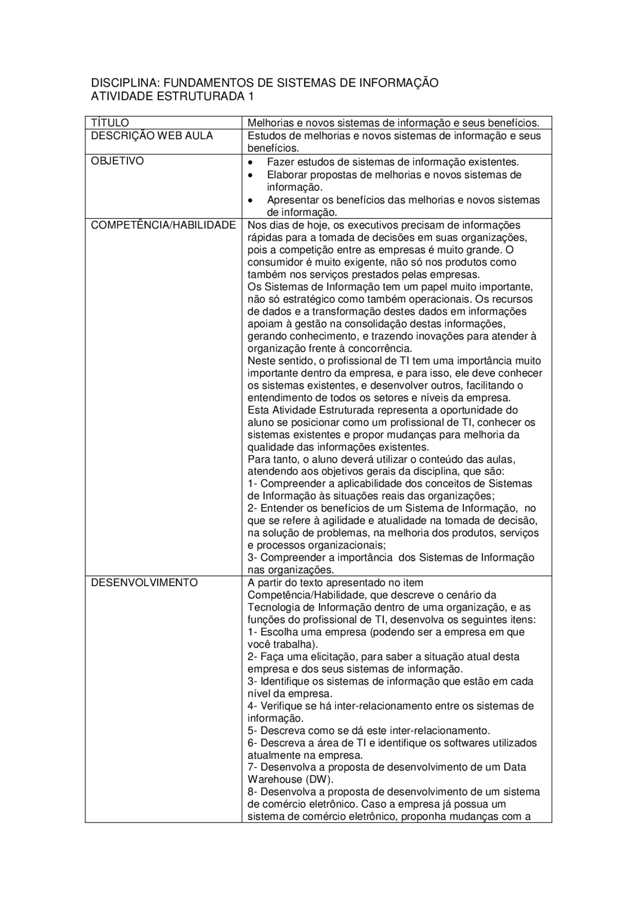 Atividade Estruturada Fundamentos De Sistemas De Informação Docsity