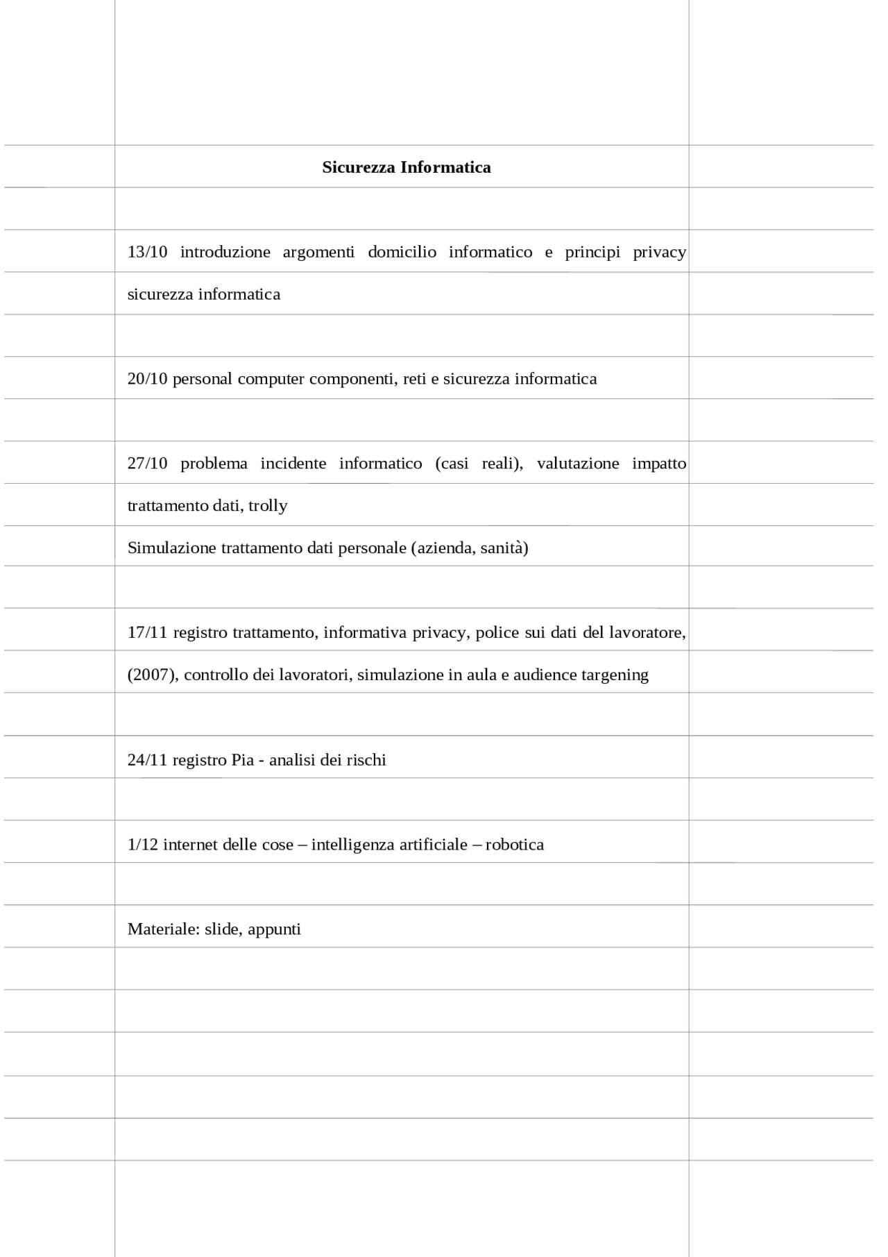 Sicurezza Informatica concetti fondamentali cenni - Docsity