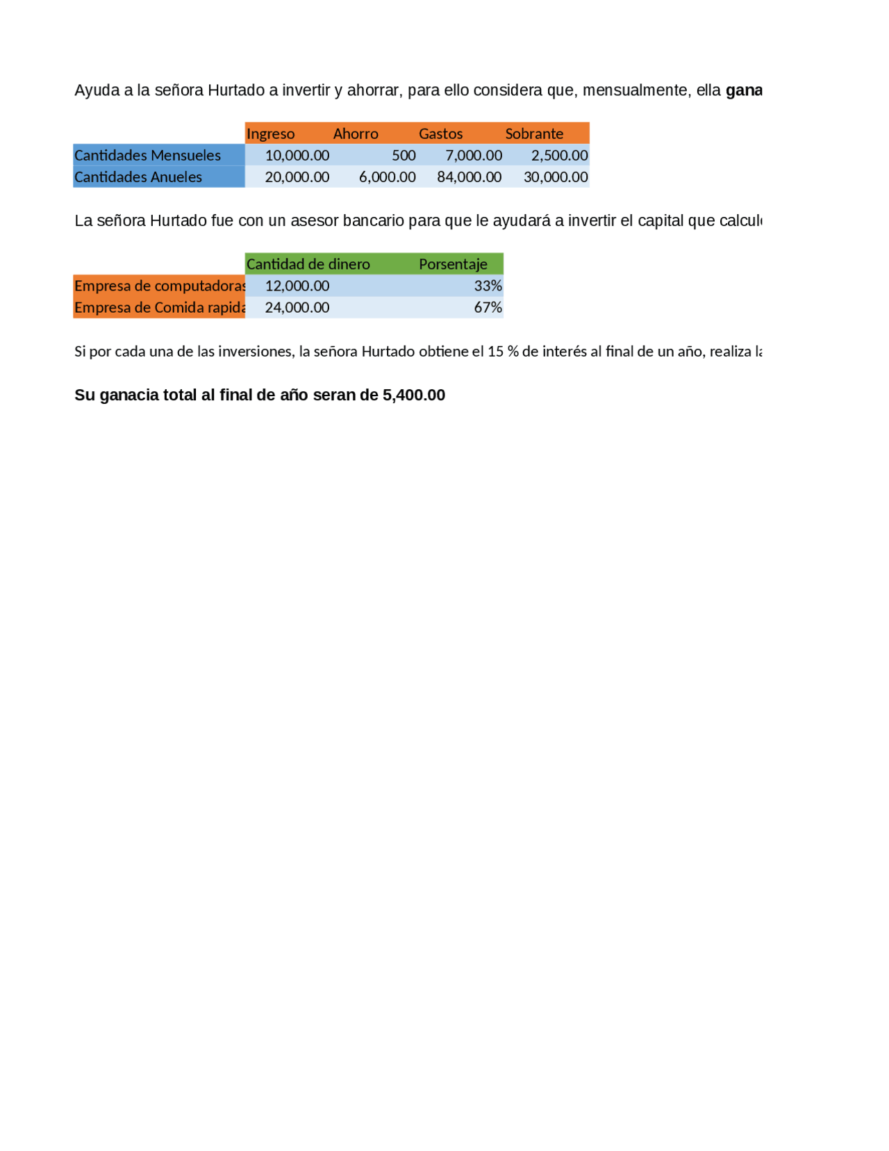 Actividad integradora 1.Tiempo de ahorrar - Docsity Actividad integradora 1.Tiempo de ahorrar - Docsity