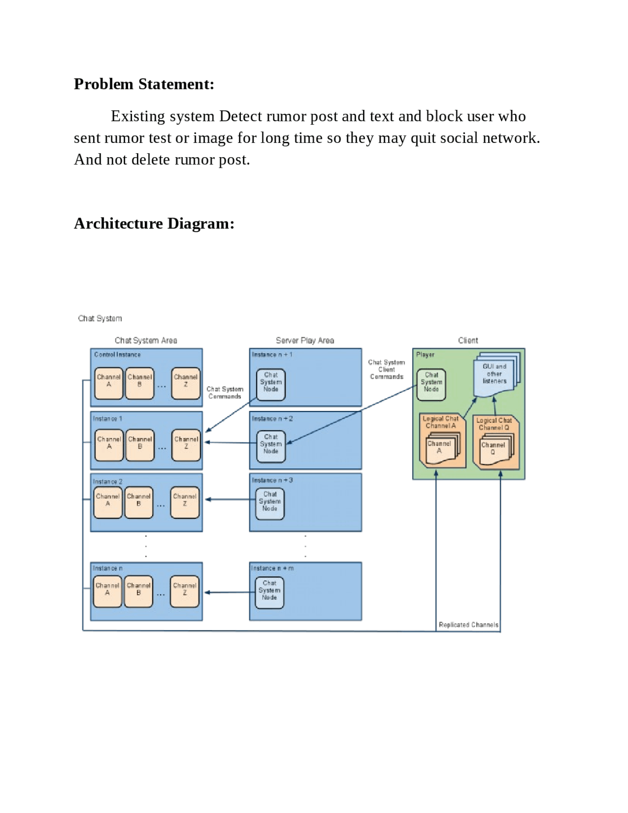 Project modules for students | Assignments Compiler Design | Docsity