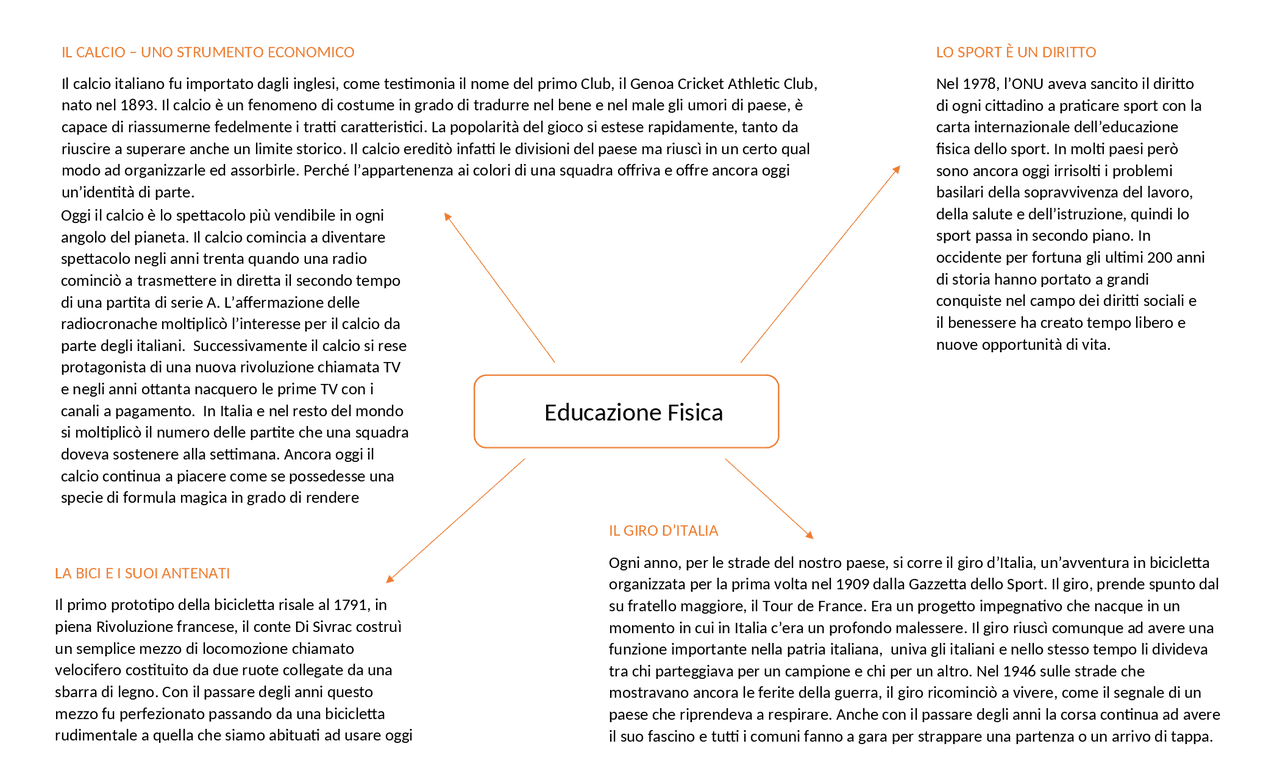 Ricerca Di Educazione Fisica Docsity