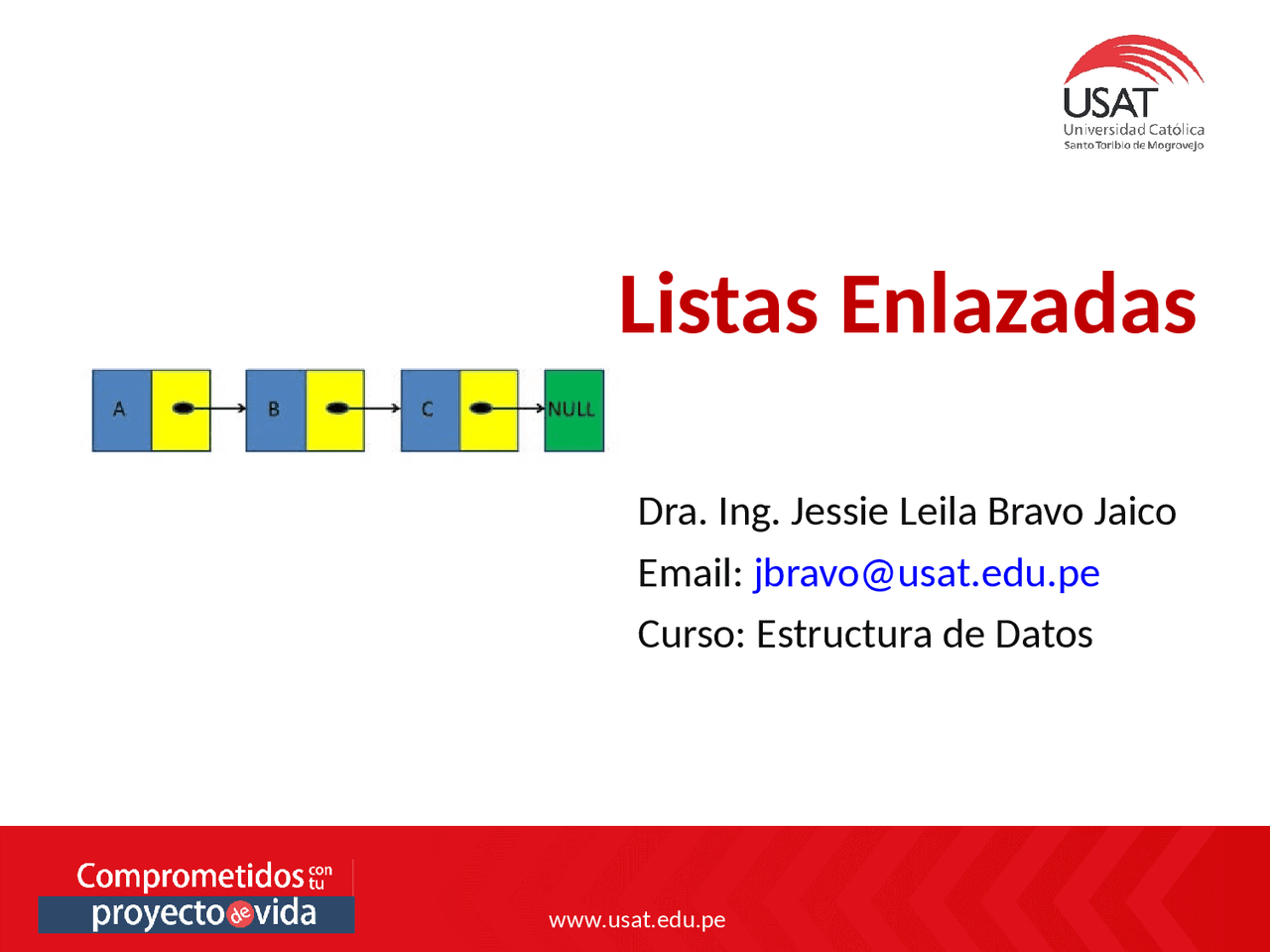 Listas enlazadas Tema 6 - Docsity