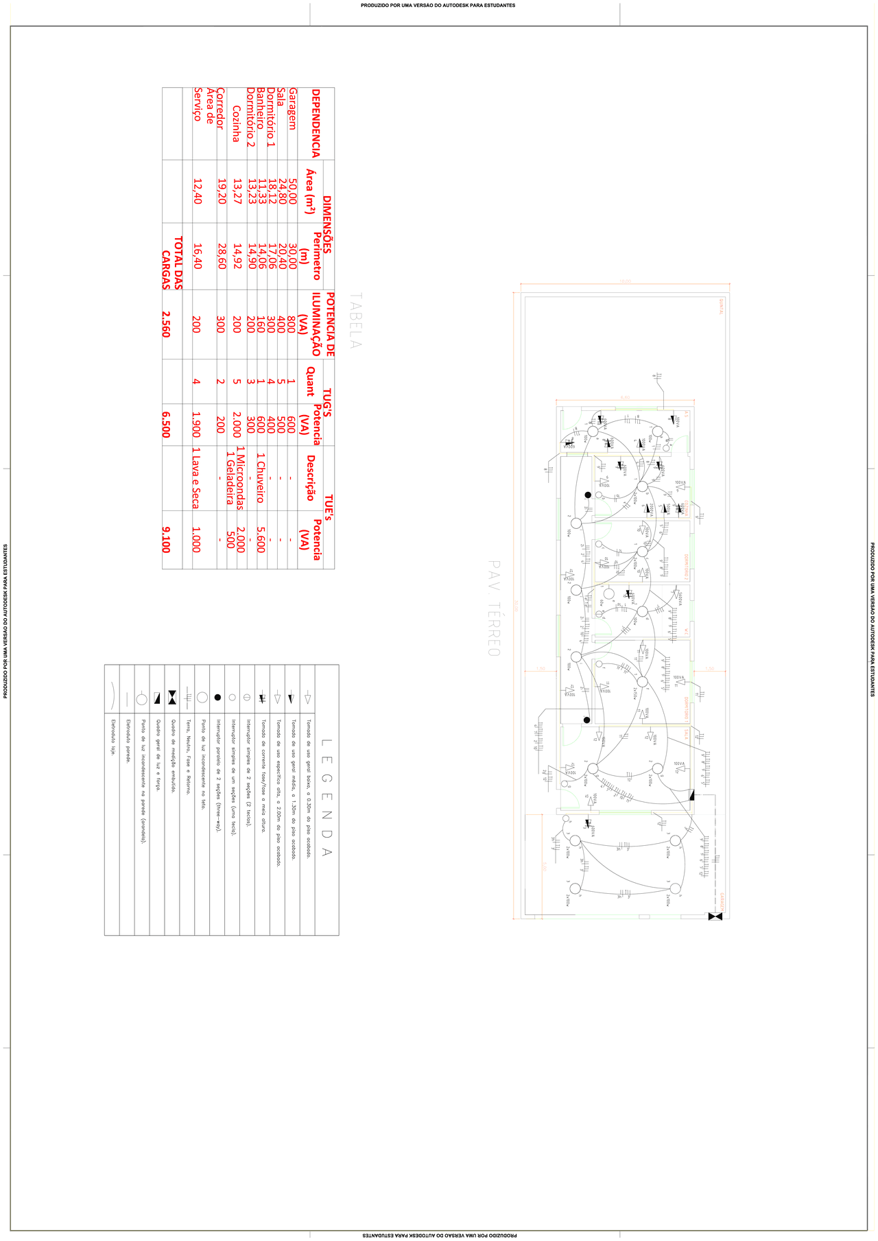 Aula de Elaboração de Planta de Rede Elétrica - Docsity