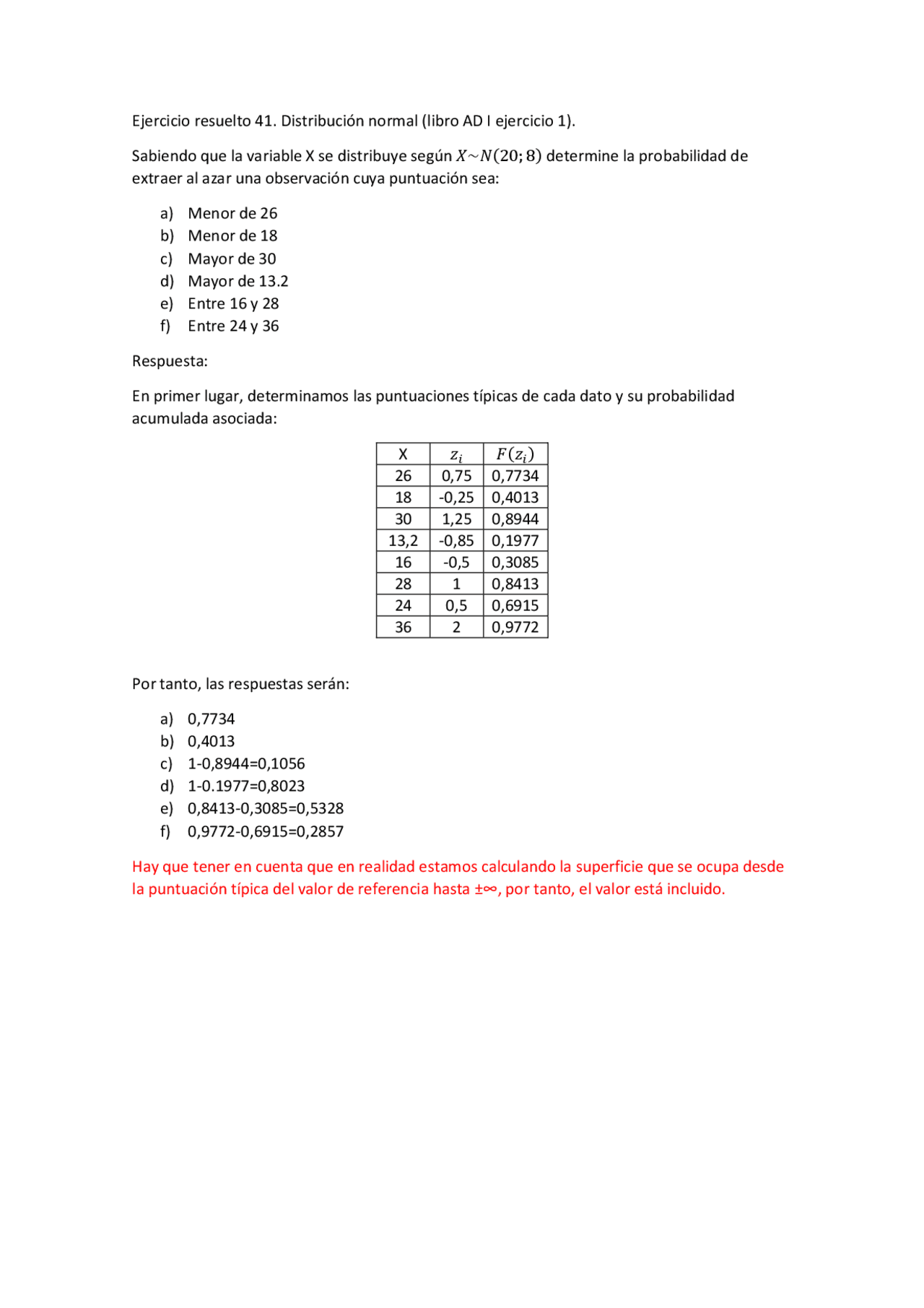 Ejercicios Analisis De Datos I Docsity