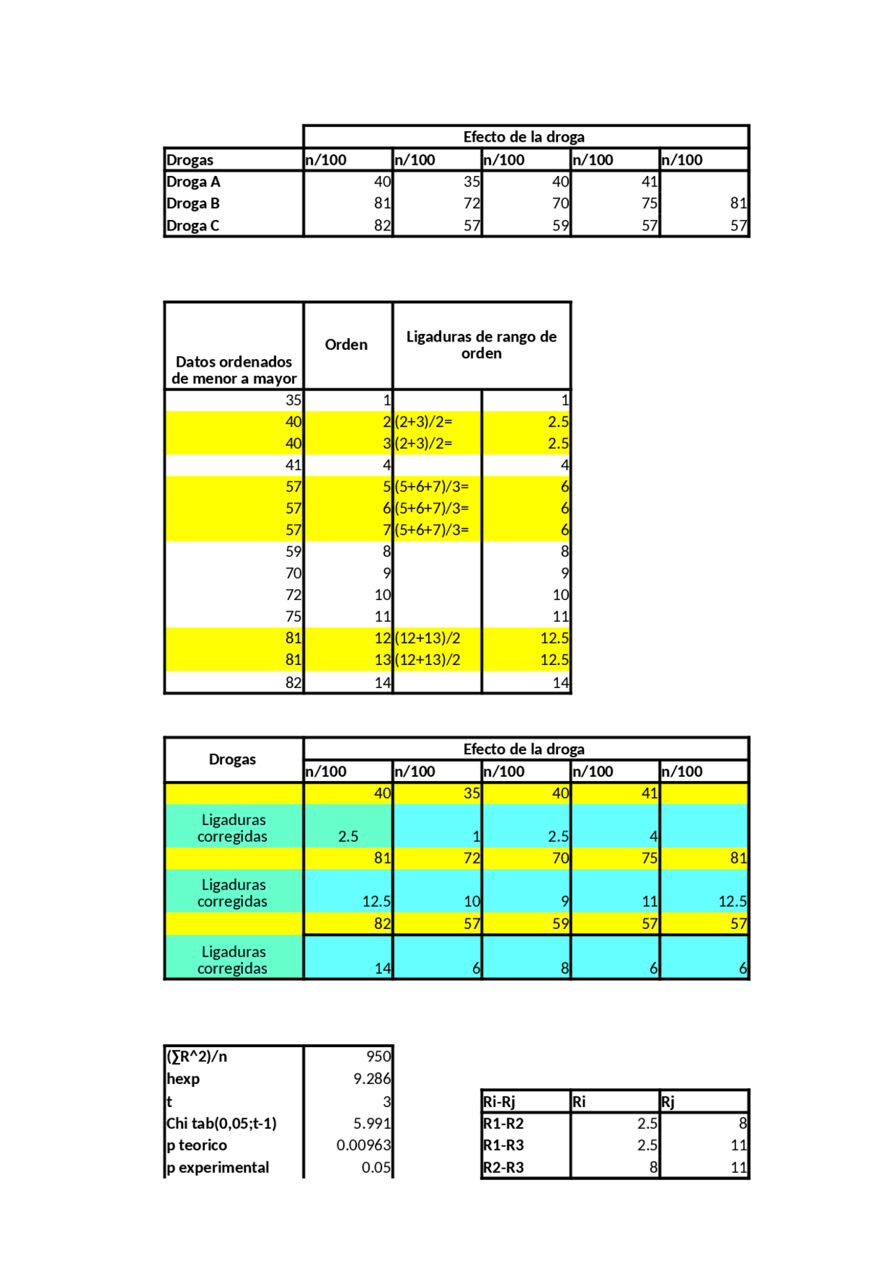 Ejercicios Diseño Experimental Ejercicios De Química Aplicada Docsity